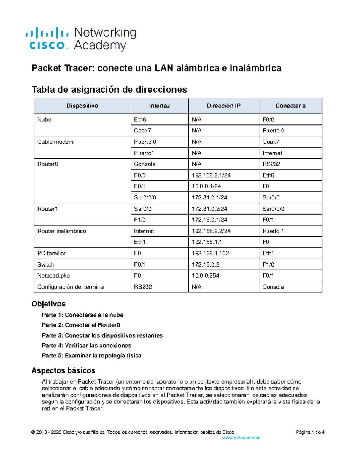 07 Conexión de una LAN cableada e inalambrica - instrucciones - 2013 - 2020 Cisco y/o sus - Studocu