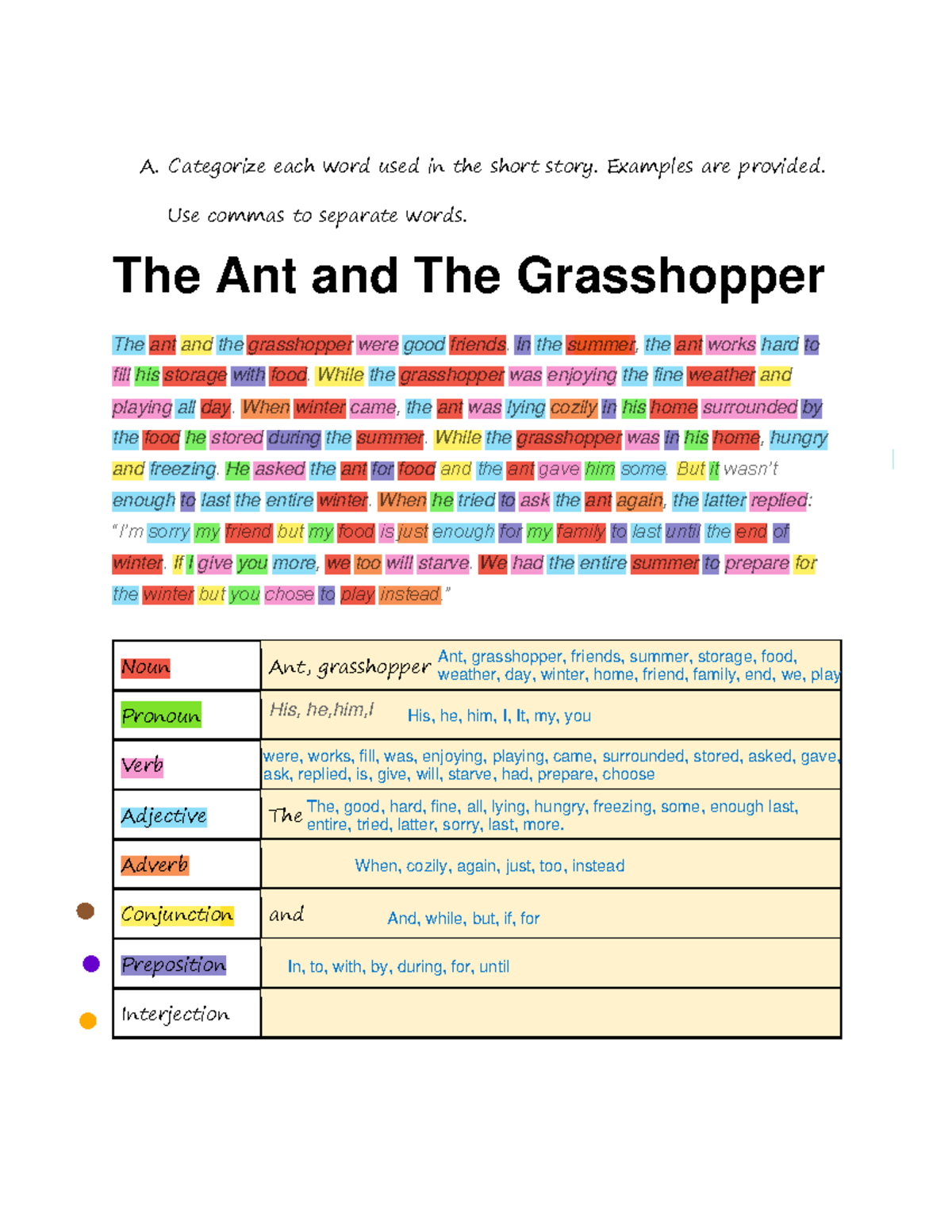 ENG111 Task 1 - English 2111 - A. Categorize each word used in the ...