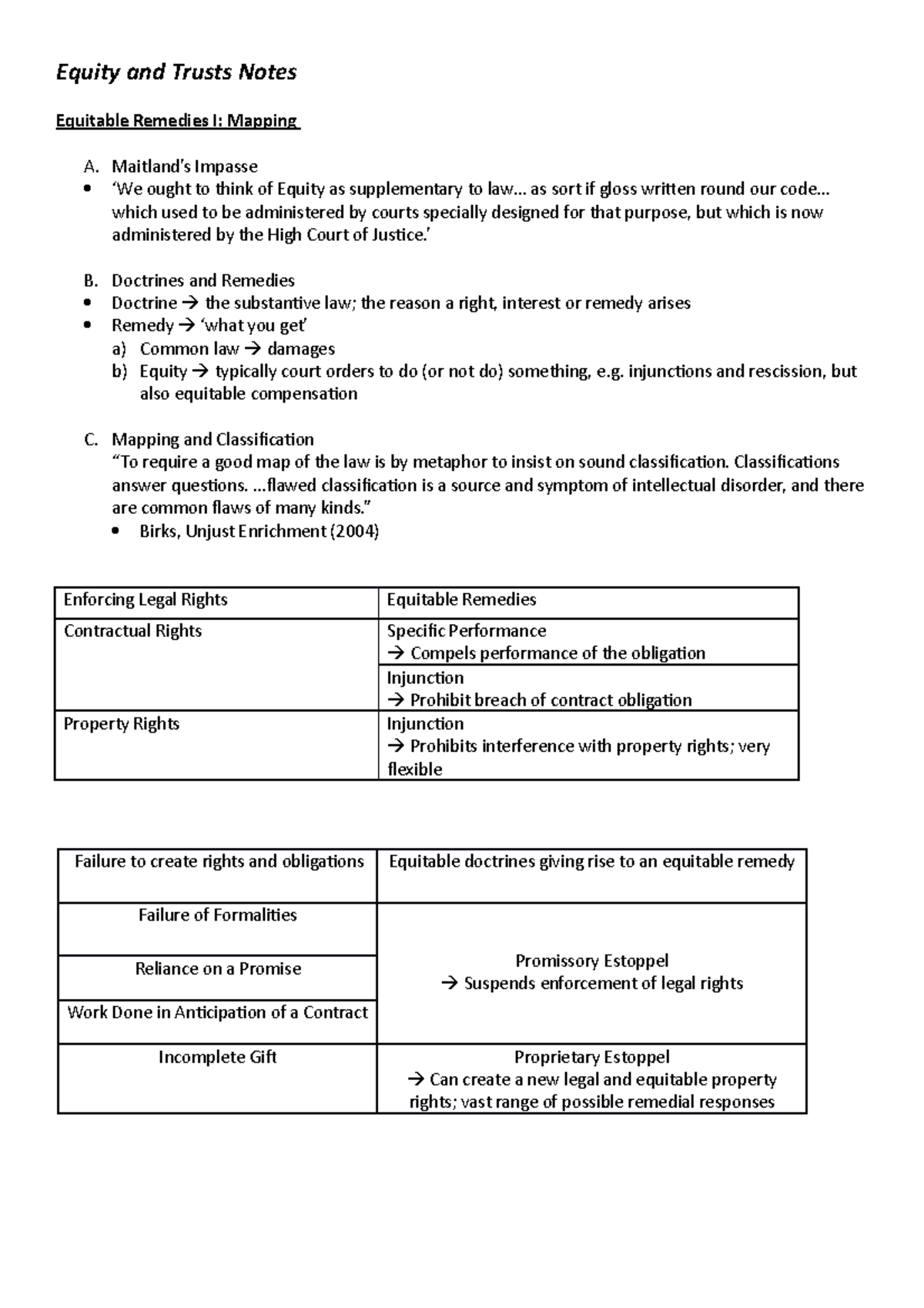 Equity and Trusts Notes - Equity and Trusts Notes Equitable Remedies I ...