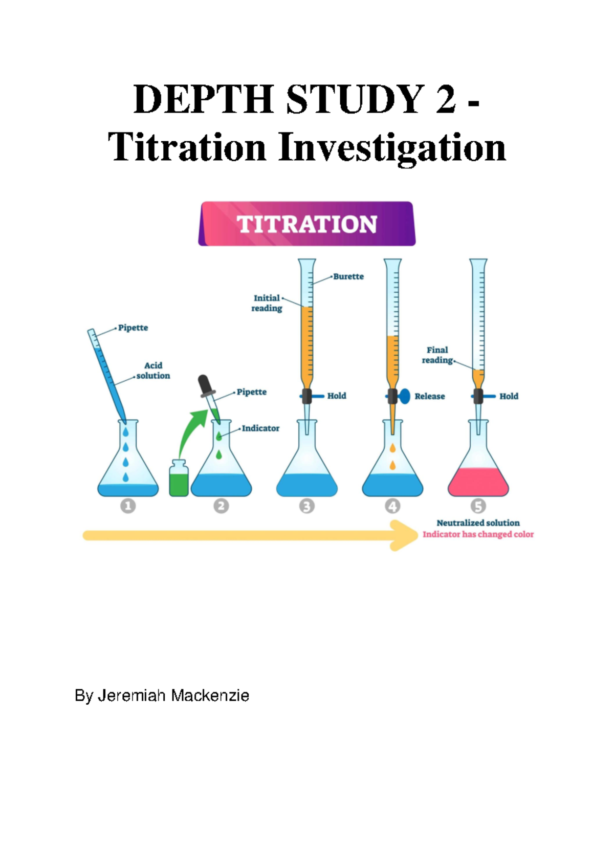 Chem Titration Example - Full marks - DEPTH STUDY 2 - Titration ...