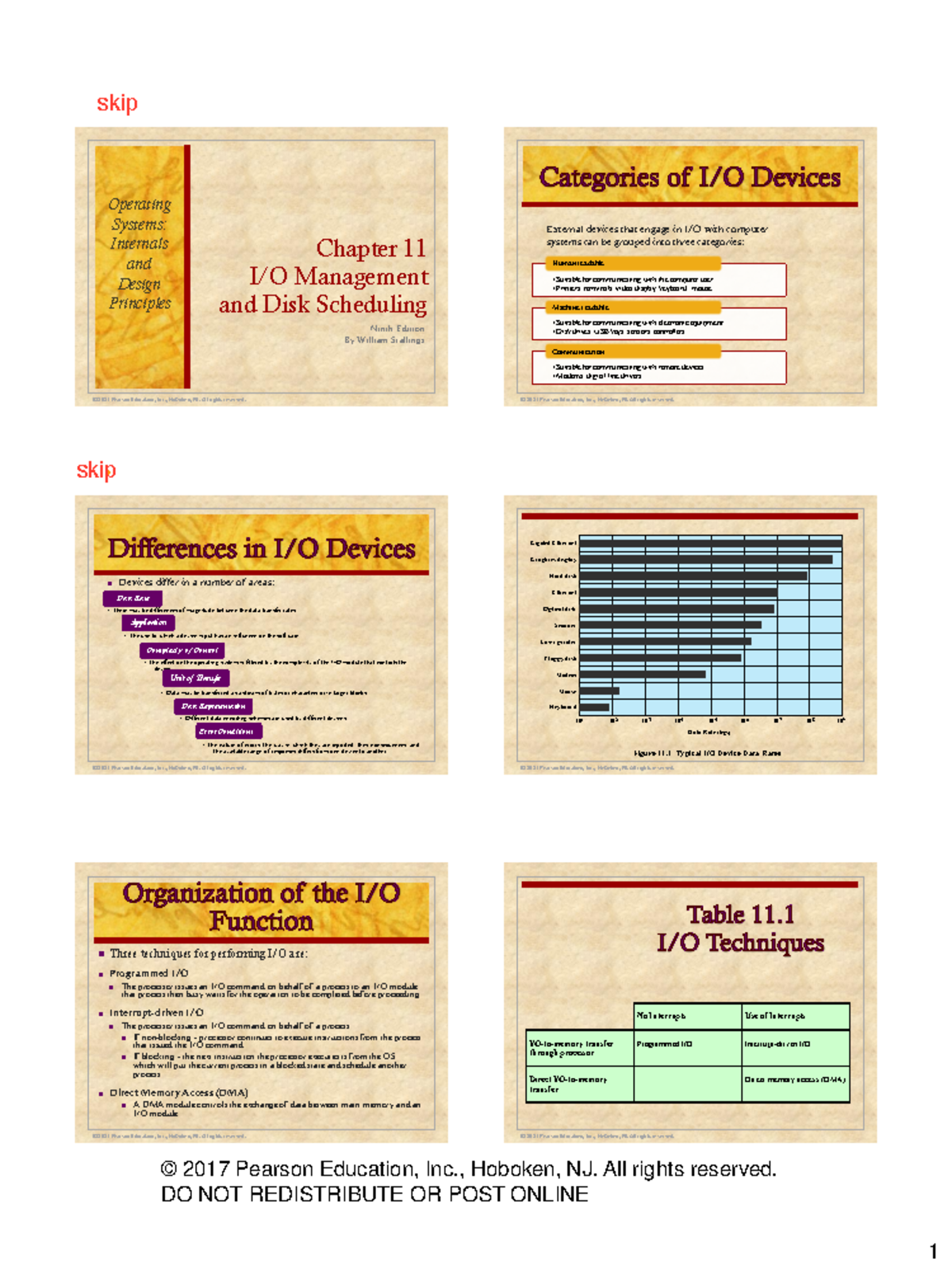 Ch11 - Ch11 - © 2017 Pearson Education, Inc., Hoboken, NJ. All rights ...