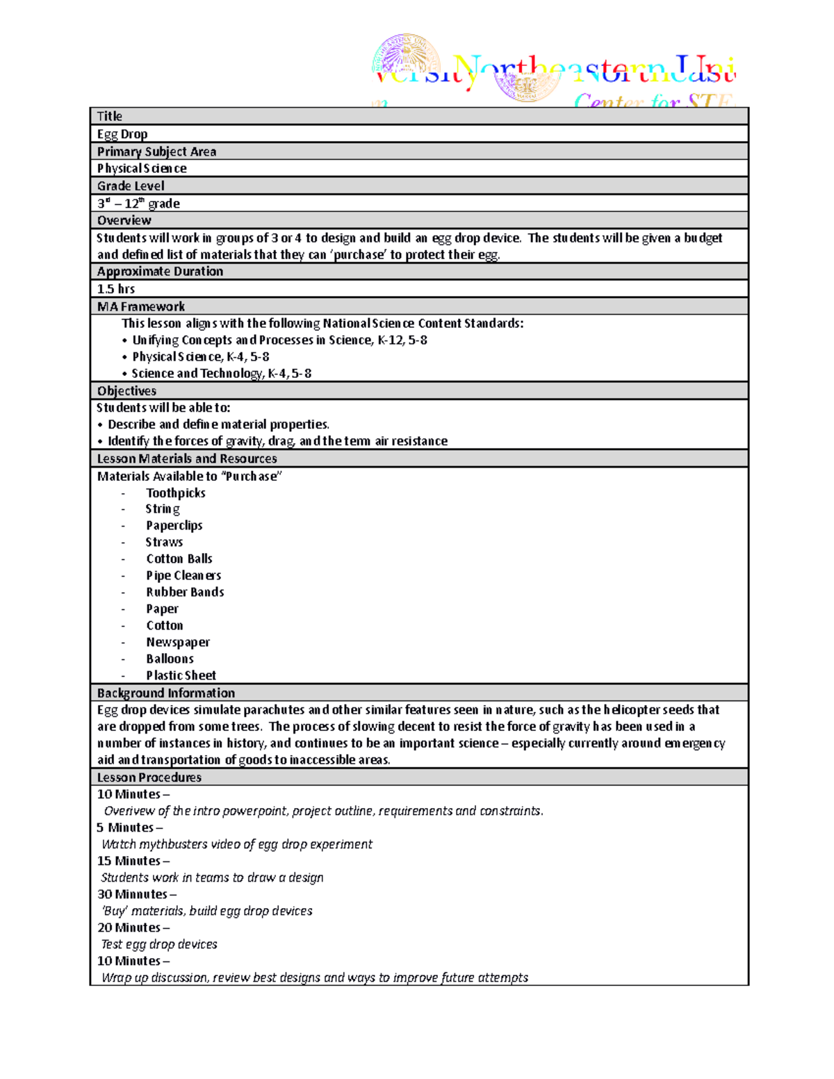 Lesson Plan Egg Drop1 - Egg drop - Title Egg Drop Primary Subject Area ...