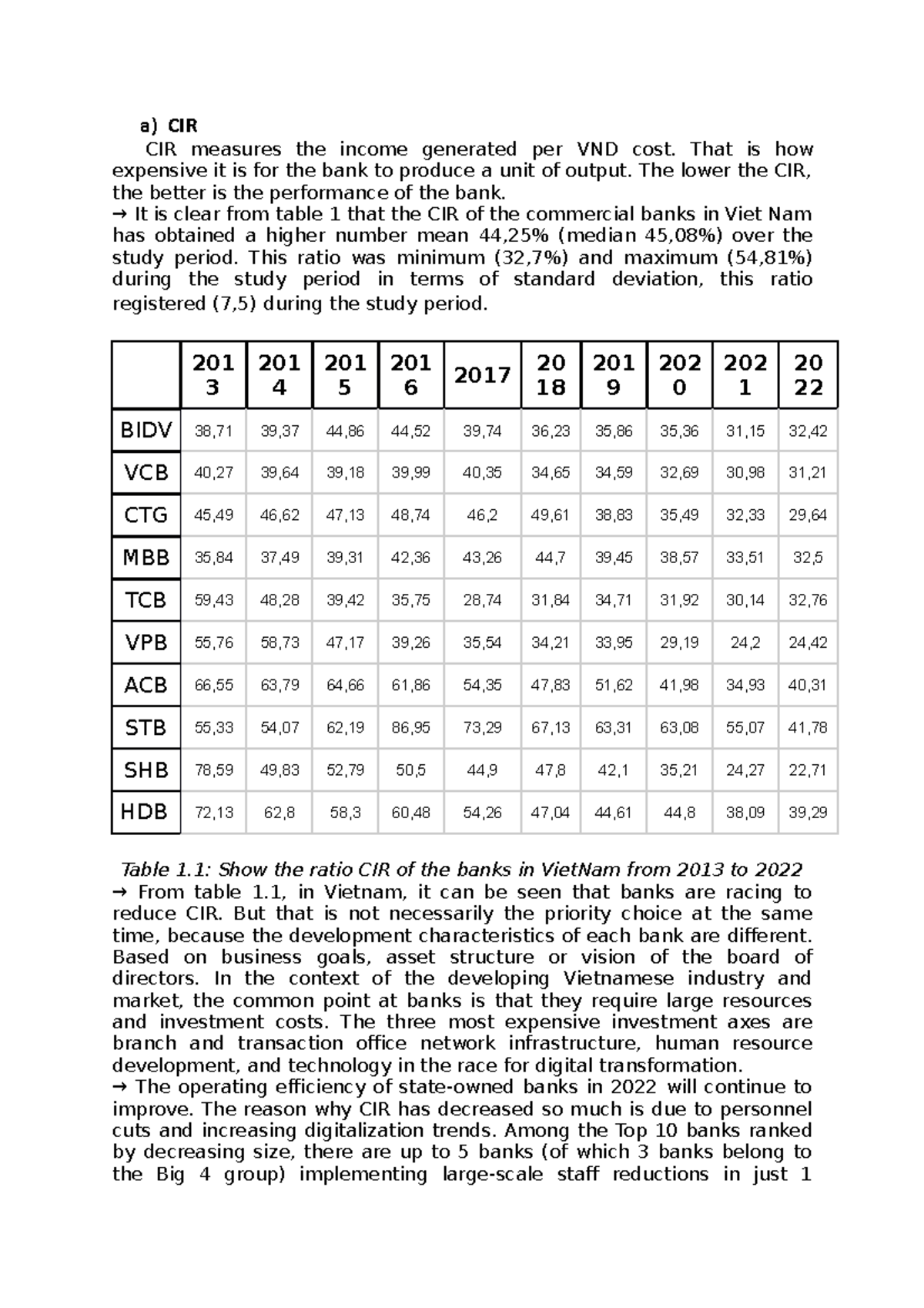 CIR fix - CIR fix CIR fix CIR fix - a) CIR CIR measures the income ...