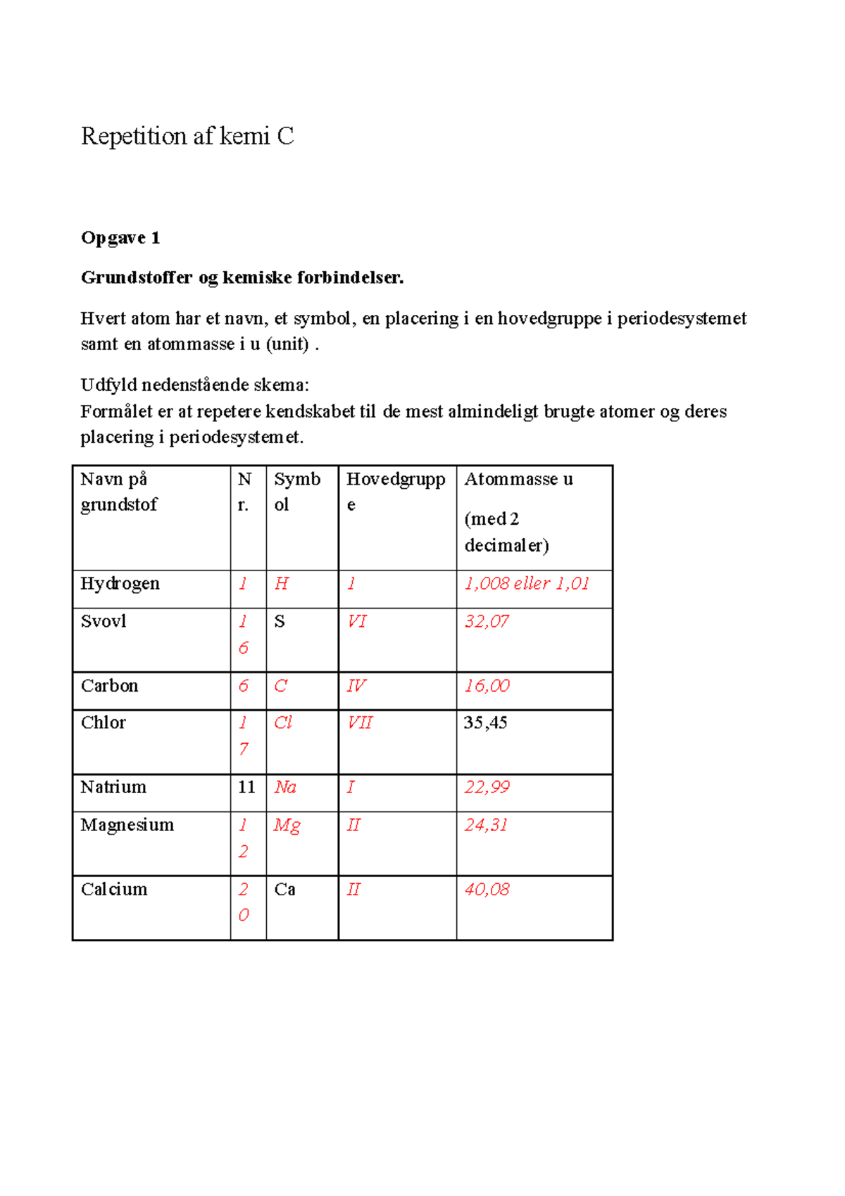 Eksempler på opgavebesvarelser kemi C repetition facit-kopi ...