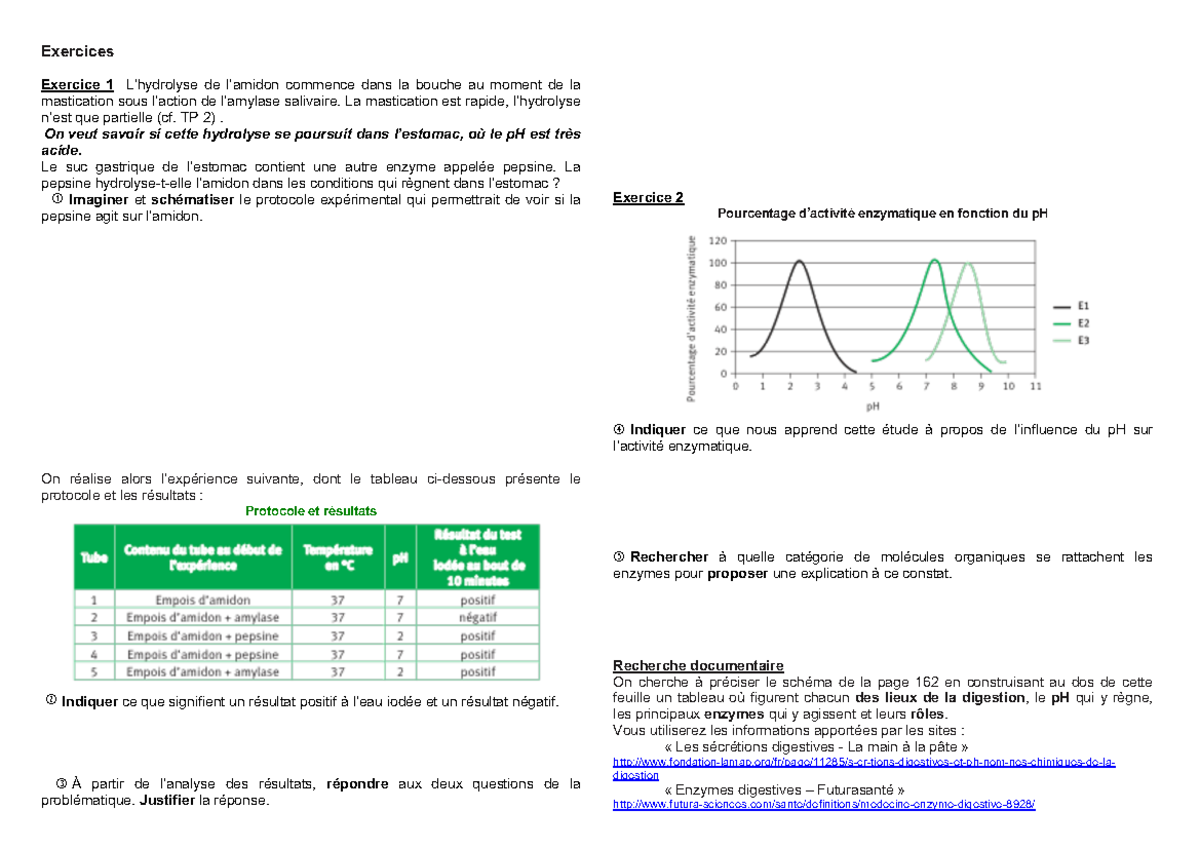 ATP 3 Exercices et préparation du TP - Exercices Exercice 1 L’hydrolyse de l’amidon commence ...