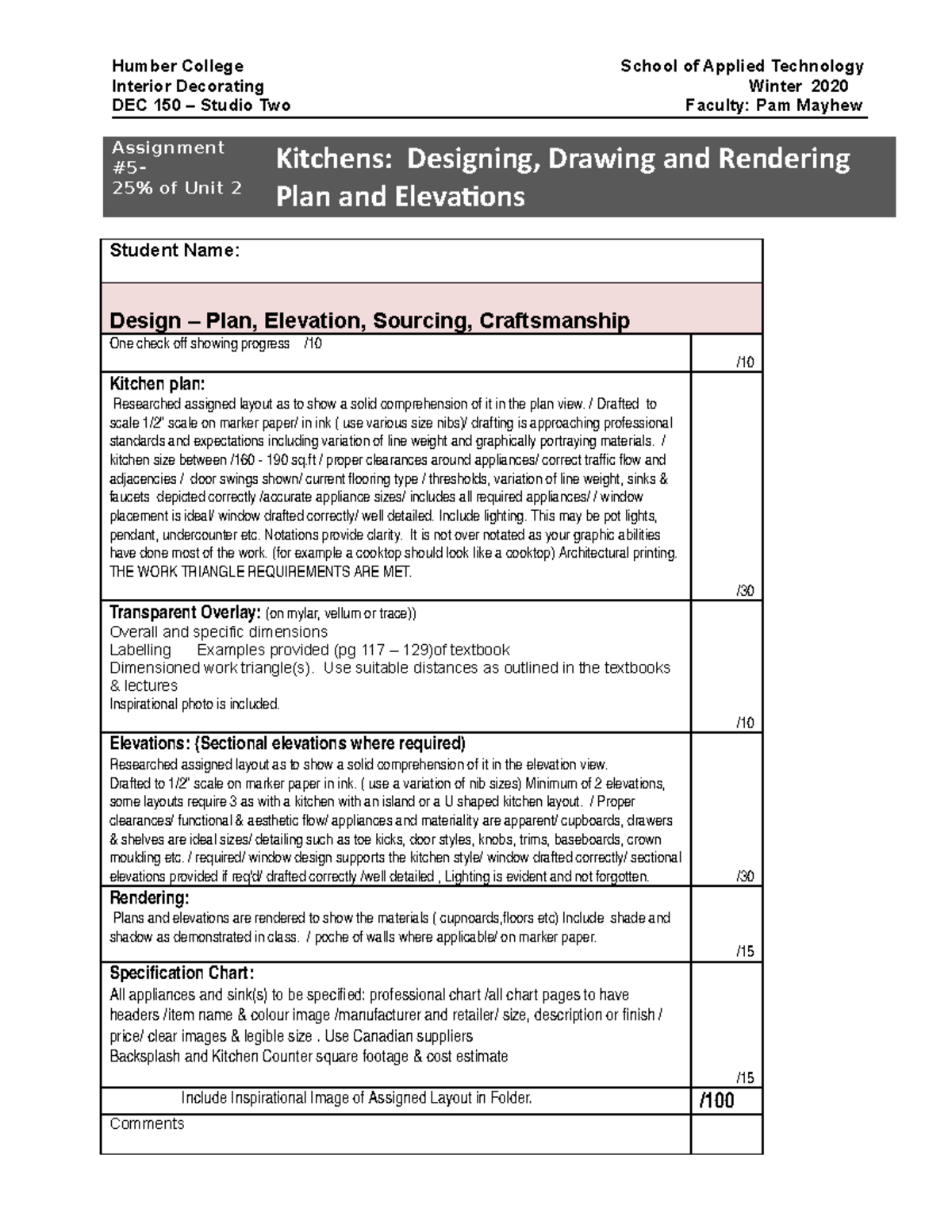 Assignment 4 Kitchen Planning Evaluation - Humber College School of ...