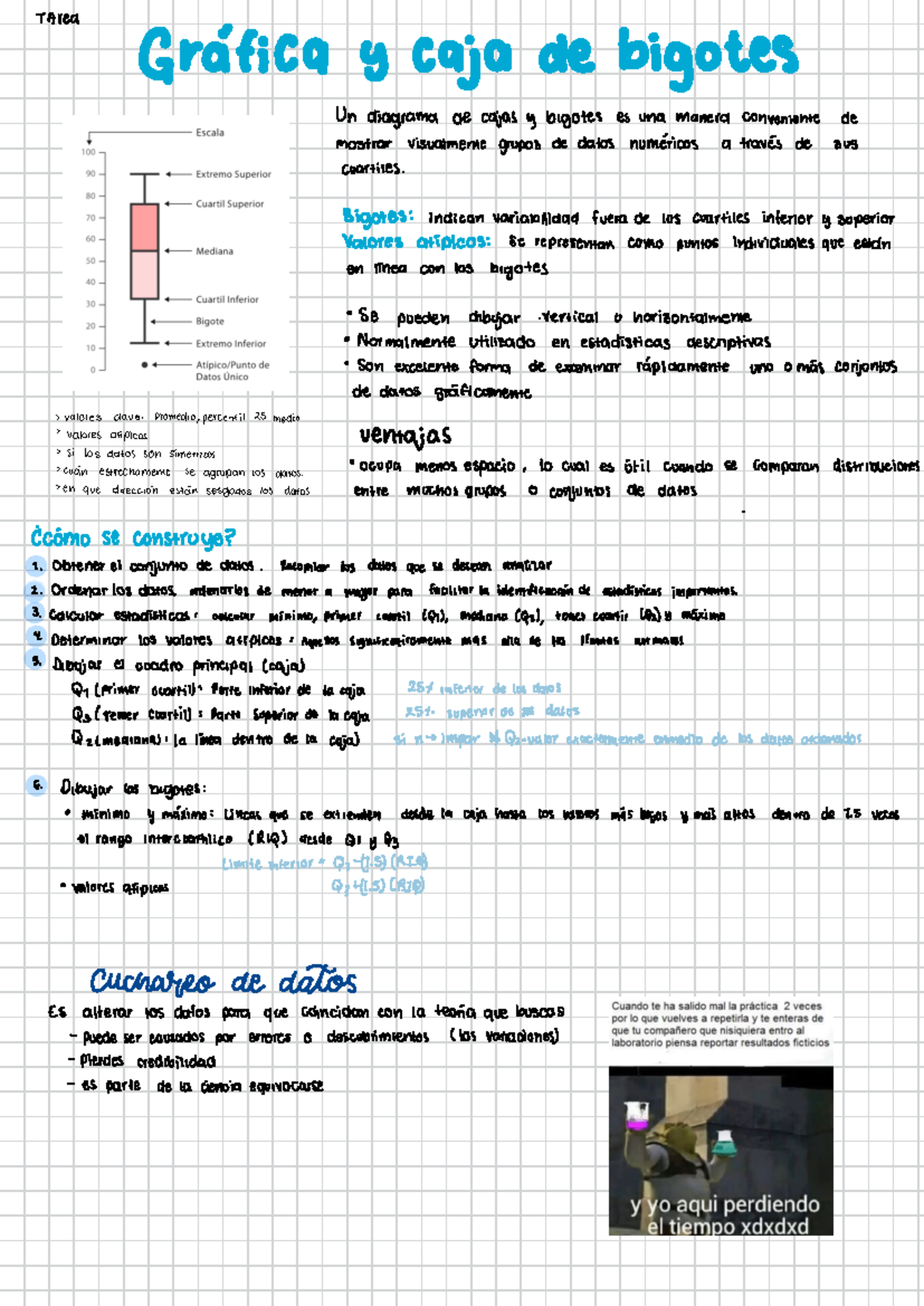 Estadística - Estadística - Tra Gráfica y caja de bigotes Un diagrama ...