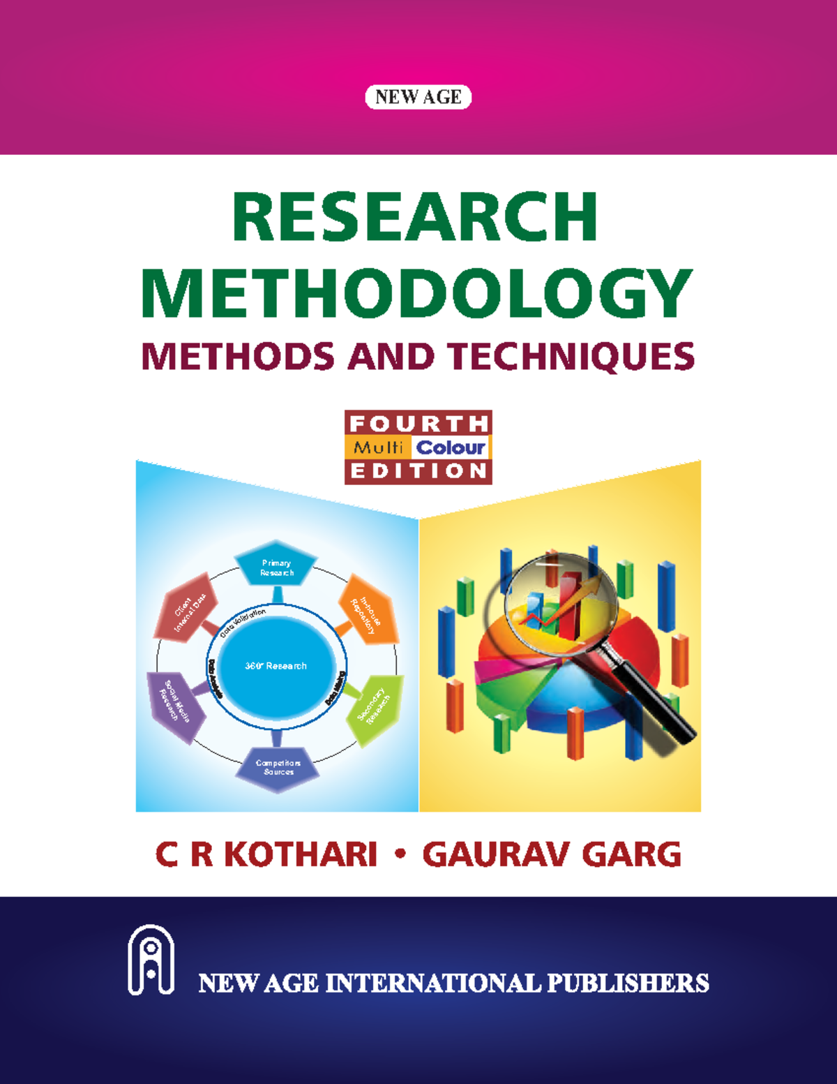 000896 Research Methodology C R Kothari Gaurav Garg F O U R T H E D I T I O N New Age