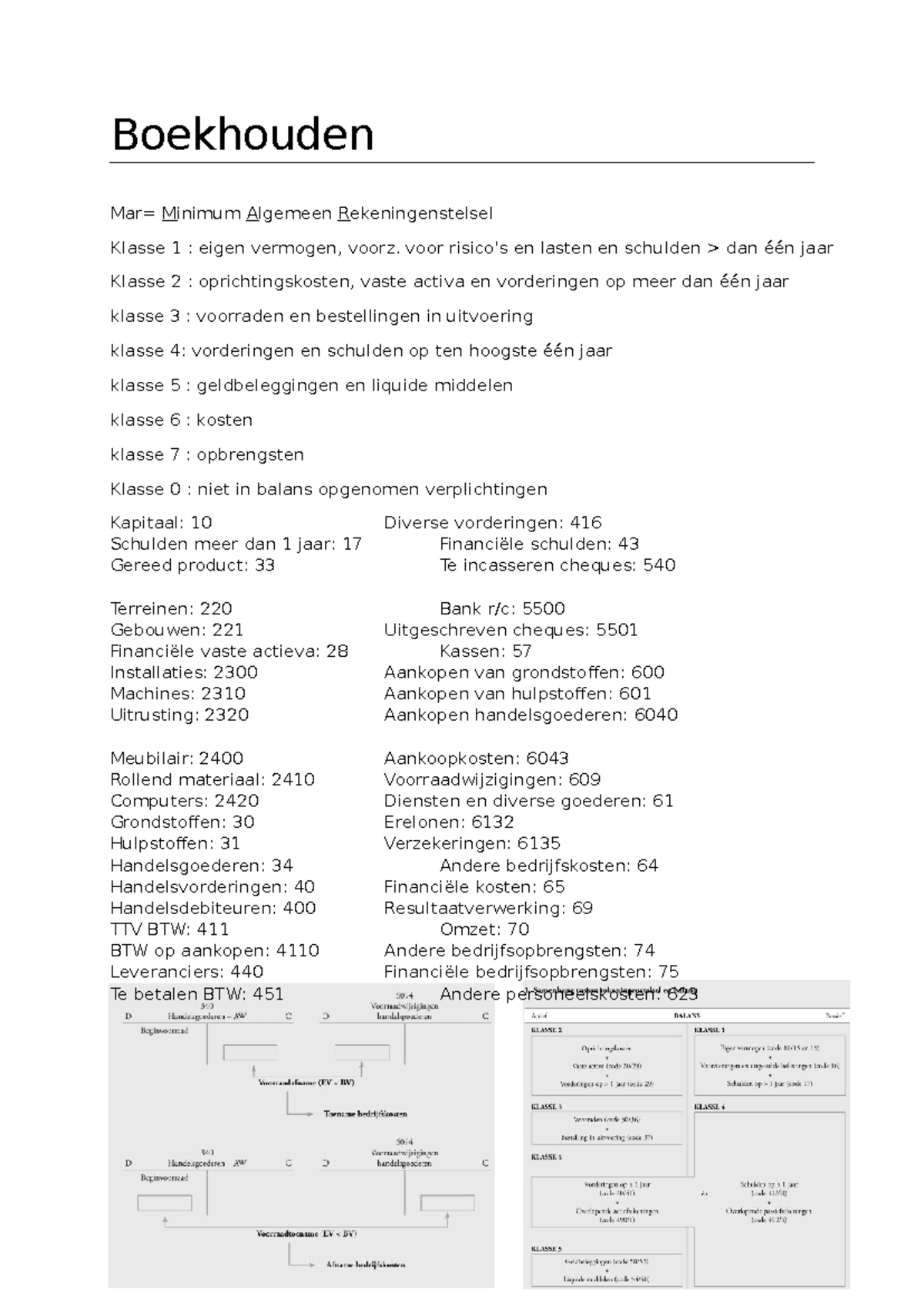 Boekhouden 2 - MAR - Boekhouden Mar= Minimum Algemeen Rekeningenstelsel ...