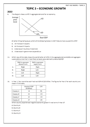 Economics HSC Notes - Year 12 HSC Learning - ECONOMICS HSC NOTES ...