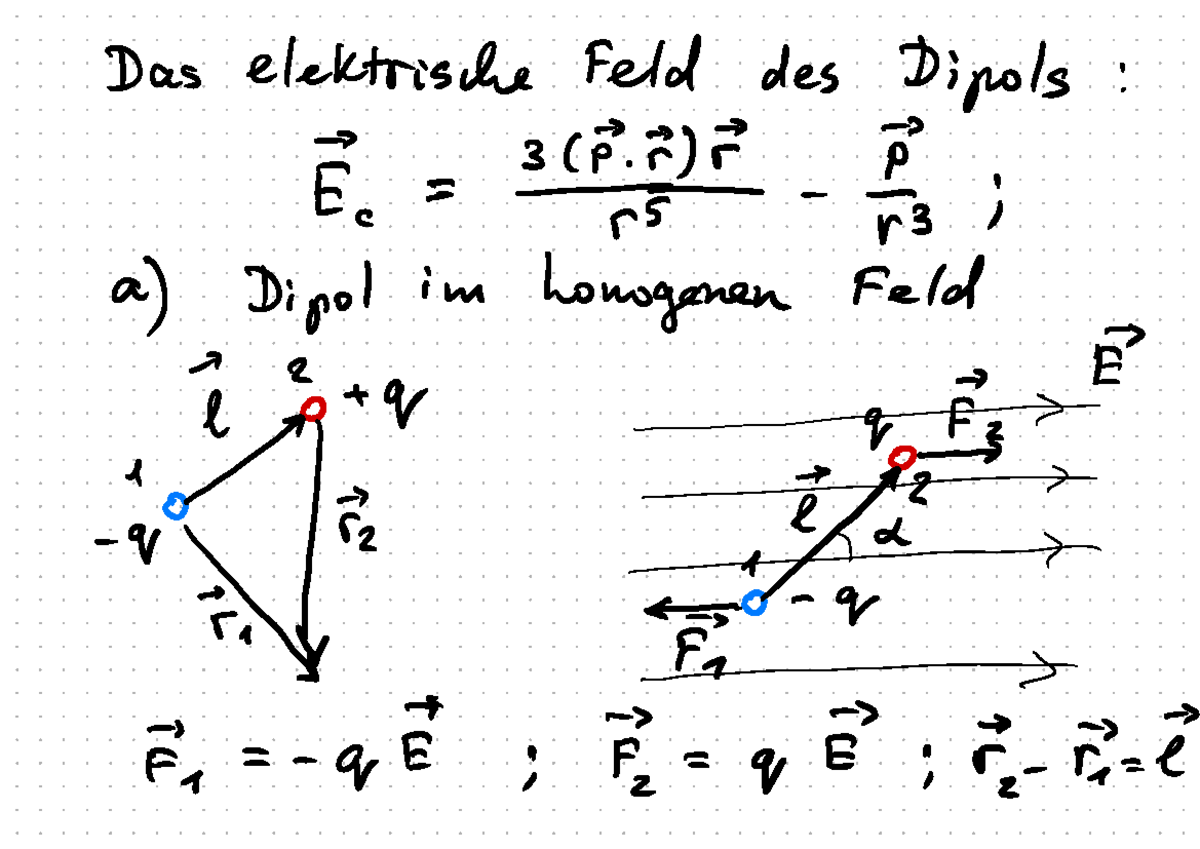 Vorlesung Experimentalphysik - Das elektrische Feld des Dipols : = _ Es ; a) Dipol im homogenen ...