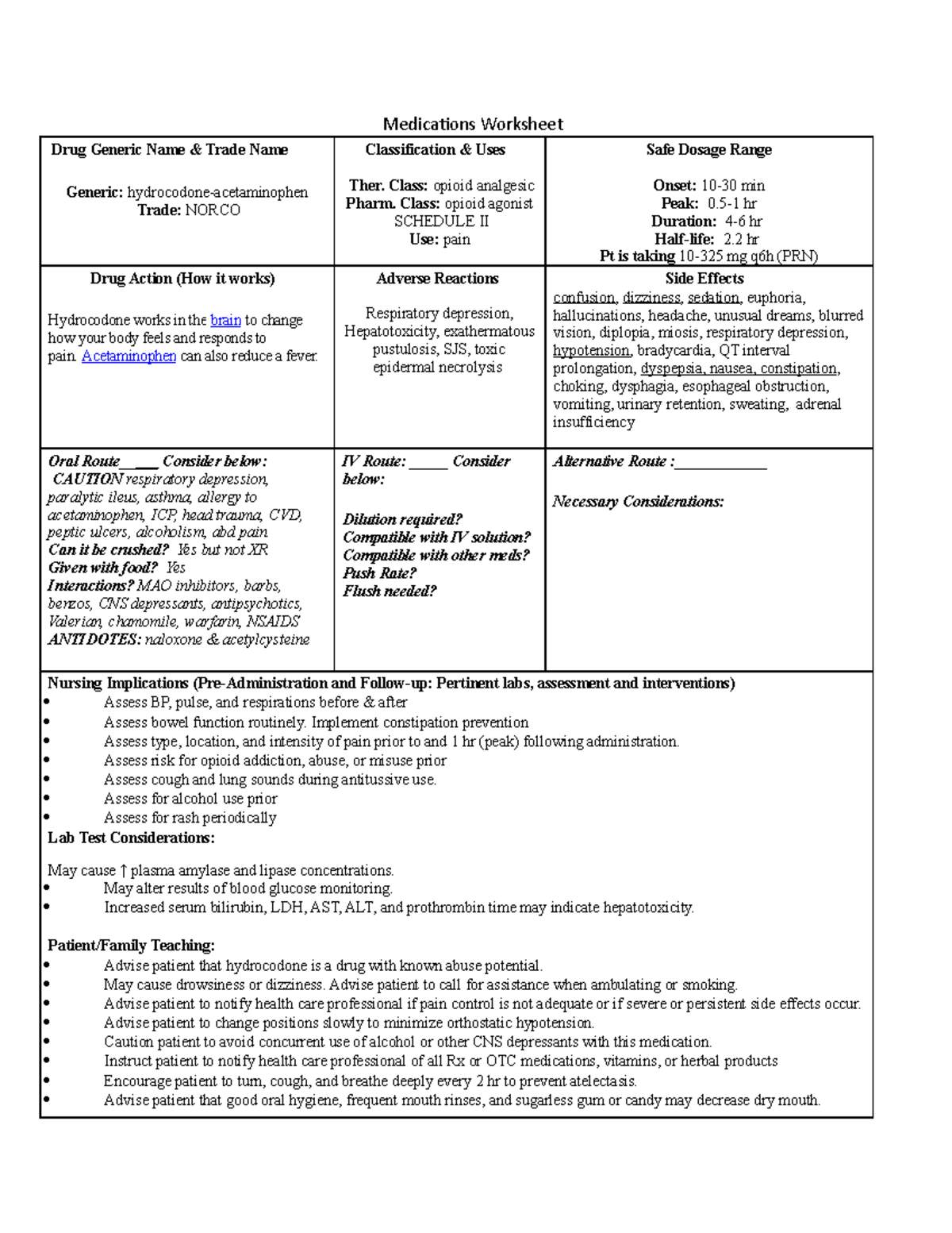 Hydrocodone-acetaminophen ( Norco) - Medications Worksheet Drug Generic ...