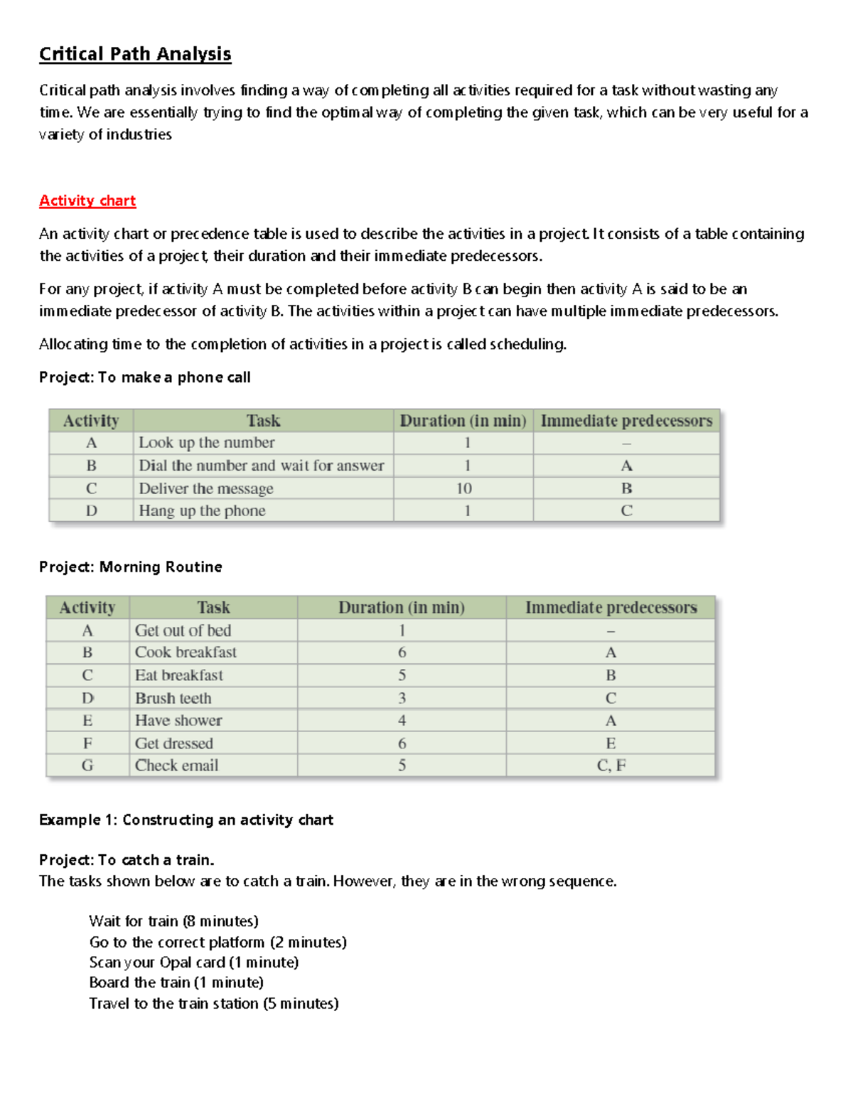 Critical Path Analysis Activities Tables - Critical Path Analysis ...