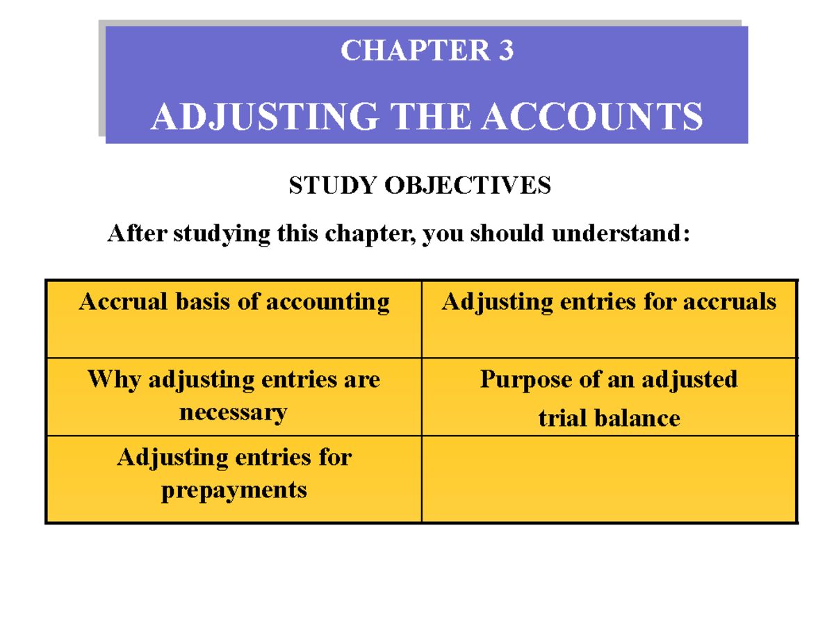 Ppt ch03 student(2) - accounting lectures - STUDY OBJECTIVES After ...
