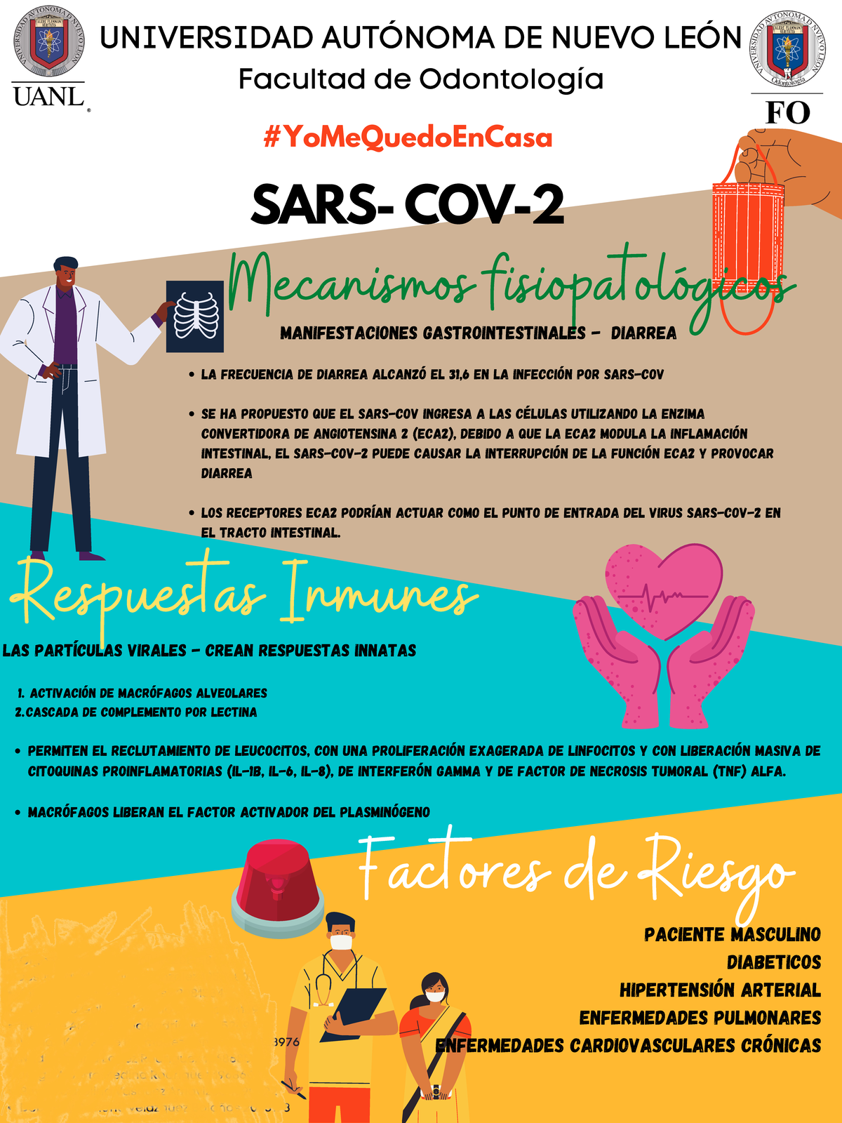 PIA Anatomia PatolóGICA - SARS- COV- #YoMeQuedoEnCasa Mecanismos fisiopatológicos ####### La ...