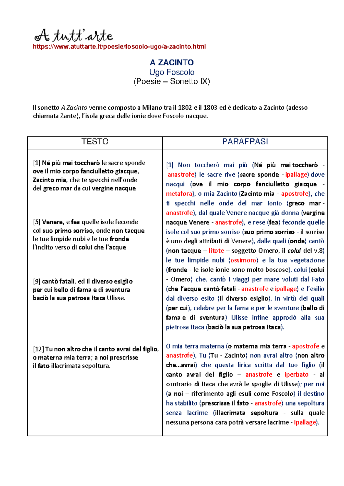 A zacinto riassunto - atuttarte/poesie/foscolo-ugo/a-zacinto.html A ...