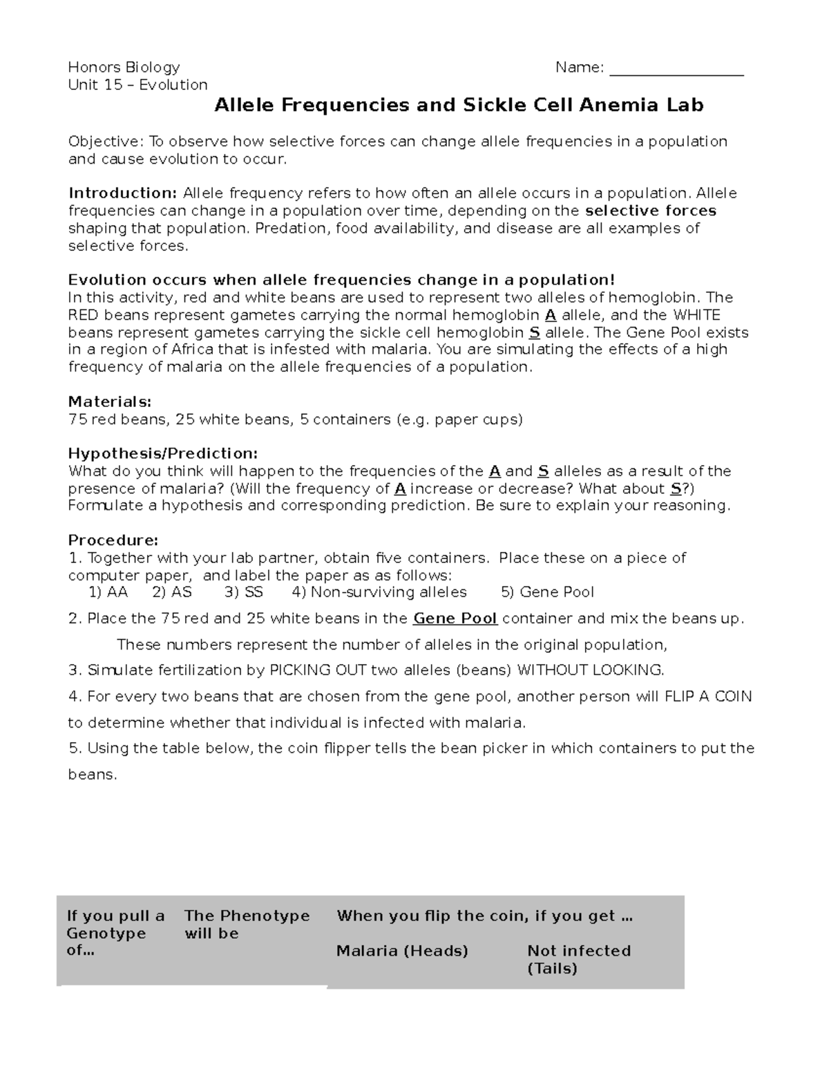 Hb u15 Allele Frequencies and Sickle Cell Anemia Lab - Honors Biology ...