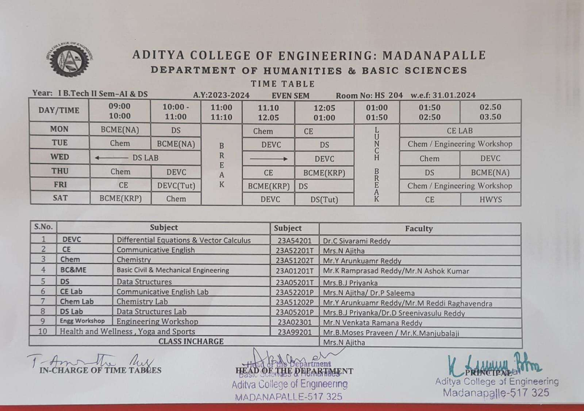 I-II-AID - Computer Science & Engineering - Studocu