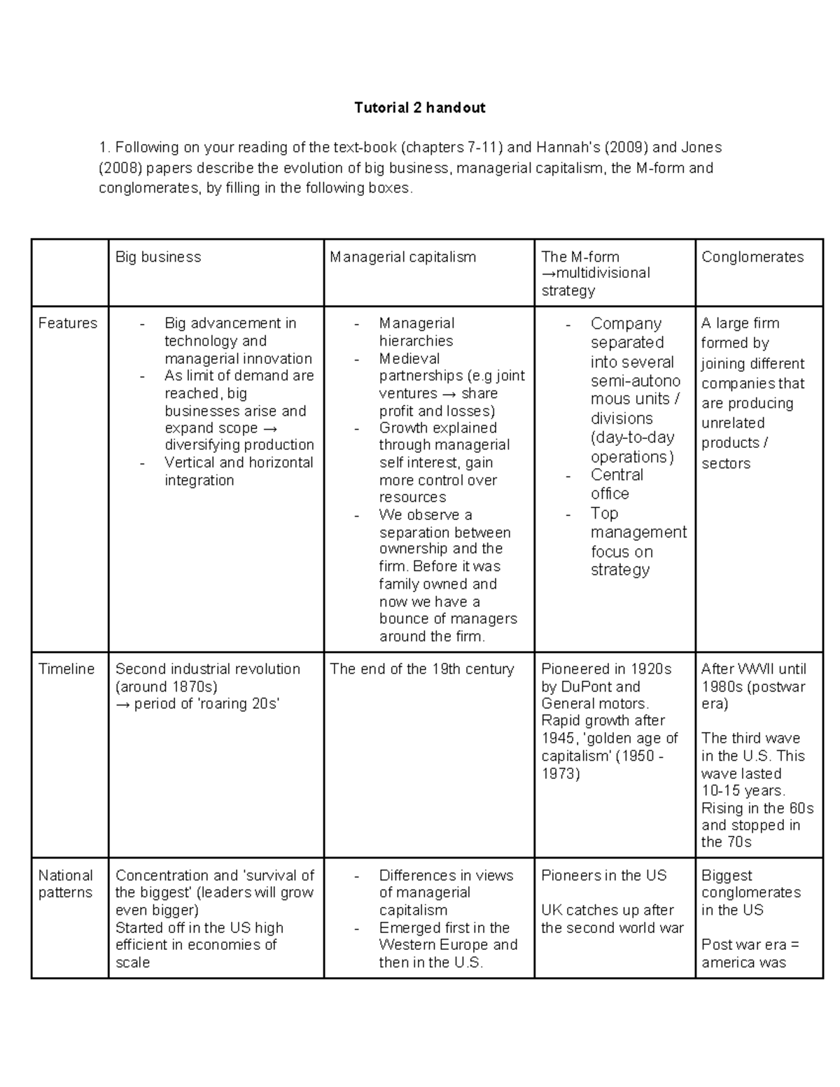 Tutorial 2 handout - Tutorial 2 handout Following on your reading of ...