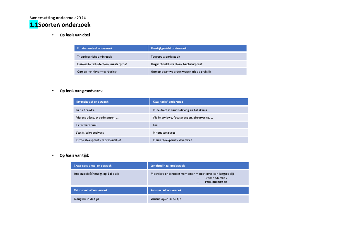 schema deel onderzoek - 1 onderzoek • Op basis van doel • Op basis van ...