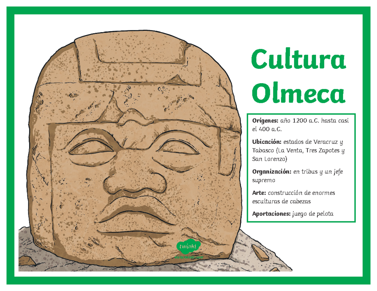 Sa-cs-19-tarjetas-culturas-mesoamericanas- ver 2 - Orígenes: año 1200 a. hasta casi el 400 a ...