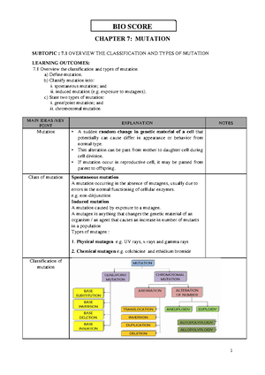 Chapter 4 - genetic inheritance - BIOLOGY SCORE CHAPTER 4 : GENETIC ...