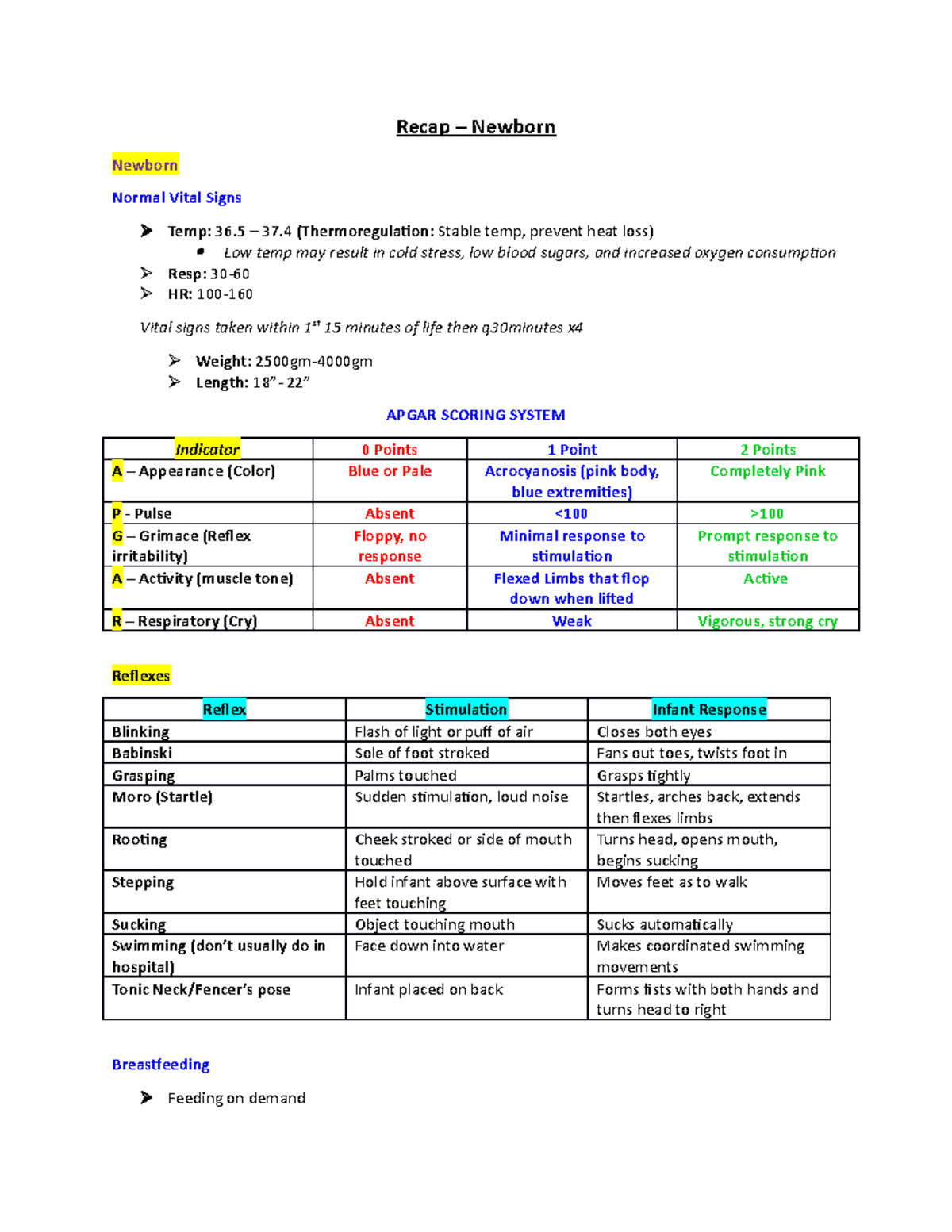 Newborn Recap notes - Recap – Newborn Newborn Normal Vital Signs Temp ...