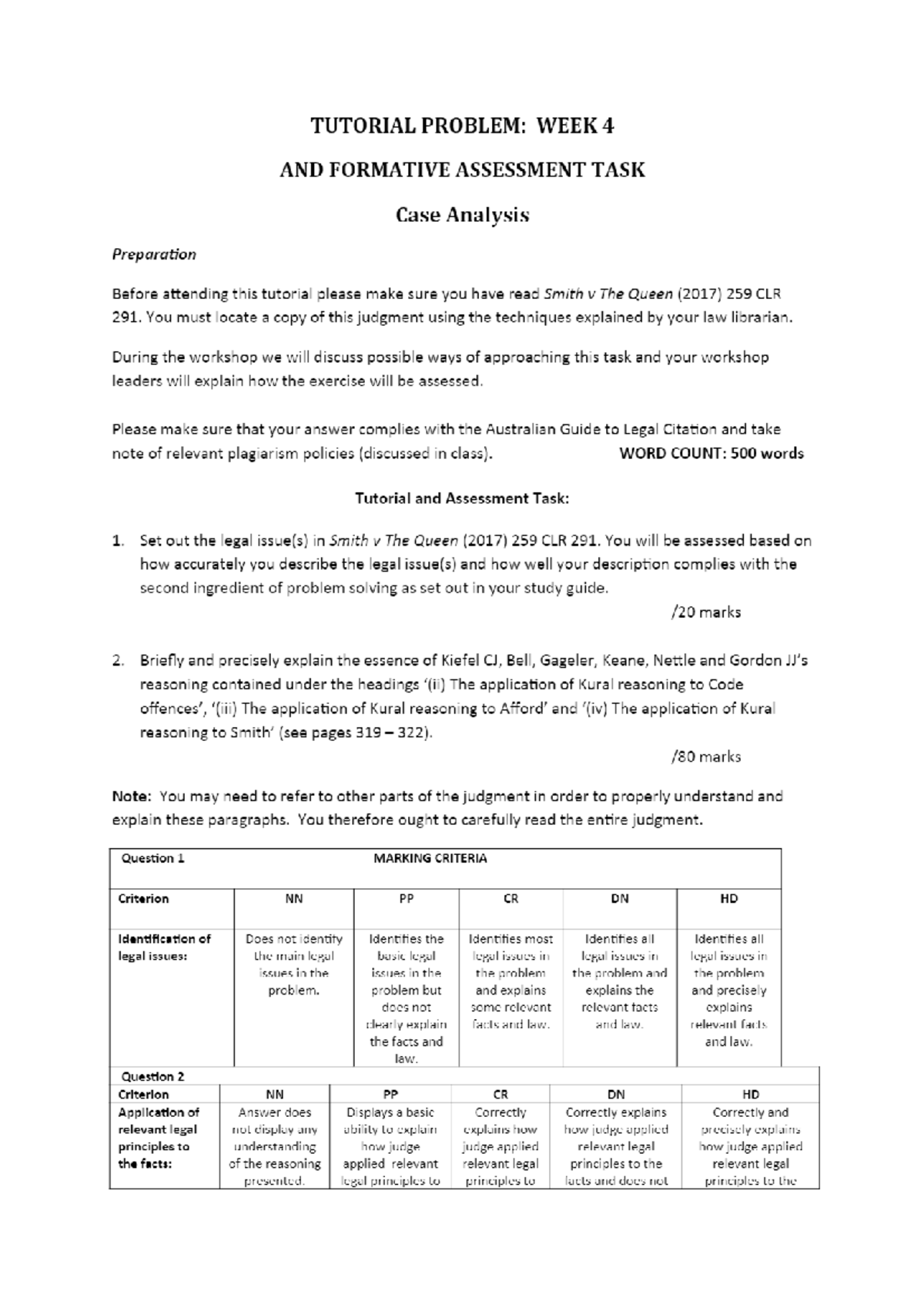 Formative Assessment TASK - LAW255 - Studocu