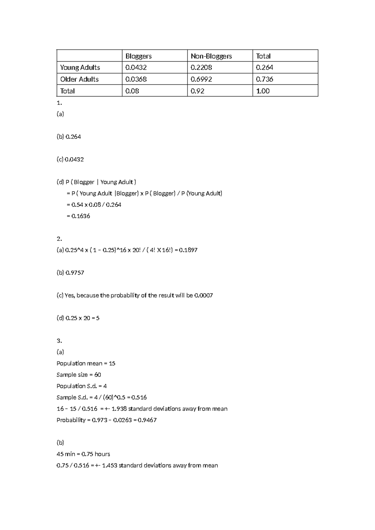 DOTE individual assignment - Bloggers Non-Bloggers Total Young Adults 0 0 0. Older Adults 0 0 0 ...