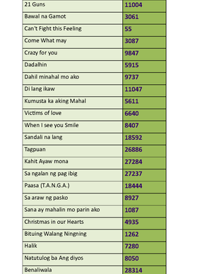 Q2 Modyul 1 Kabihasnang Minoan - HEOGRAPIYA NG GREECE Naging sentro ng ...
