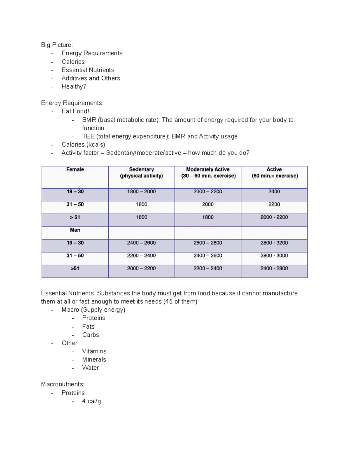 Nutrition notes week 1 - Big Picture: - Energy Requirements - Calories ...