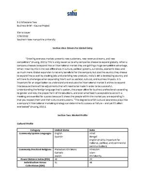 2-2 Activity Topic Introduciton - 2-2 Activity: Topic Introduction ...
