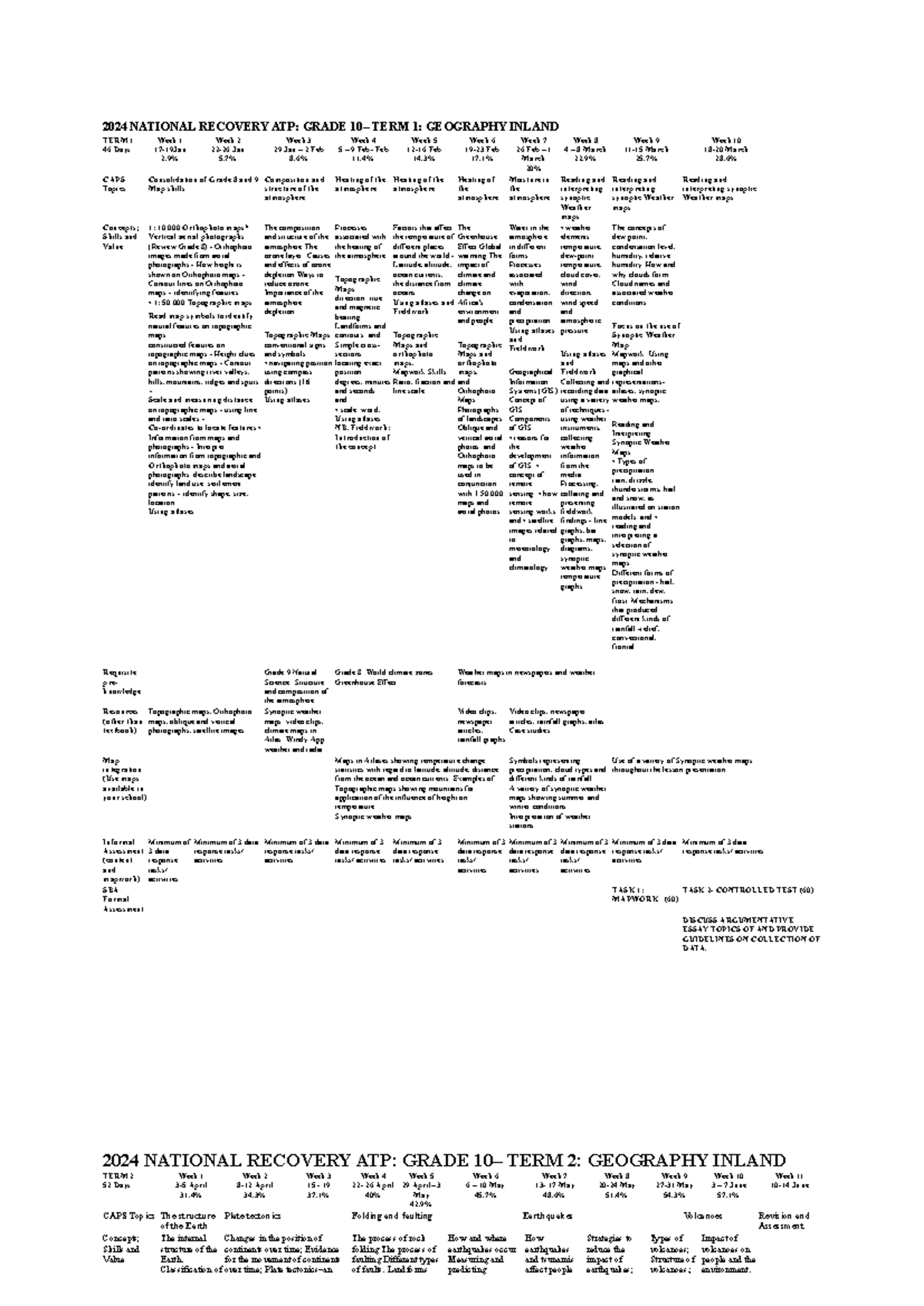 Screenshot 2024-01-25 at 20 - 2024 NATIONAL RECOVERY ATP: GRADE 10 ...