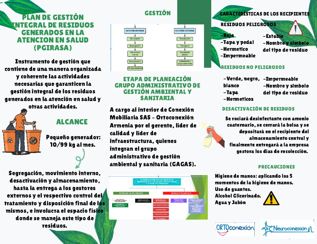 Folleto Pgirasa - PLAN DE GESTIÓNPLAN DE GESTIÓN INTEGRAL DE RESIDUOS INTEGRAL DE RESIDUOS ...