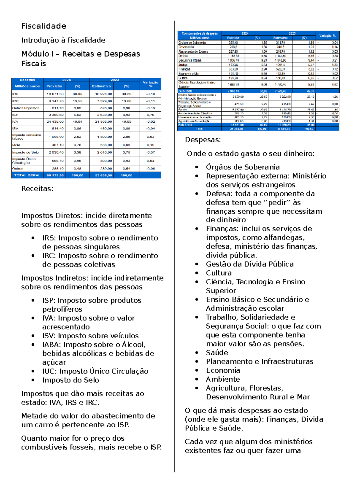 Fiscalidade resumo - Apontamentos - Fiscalidade Introdução à ...