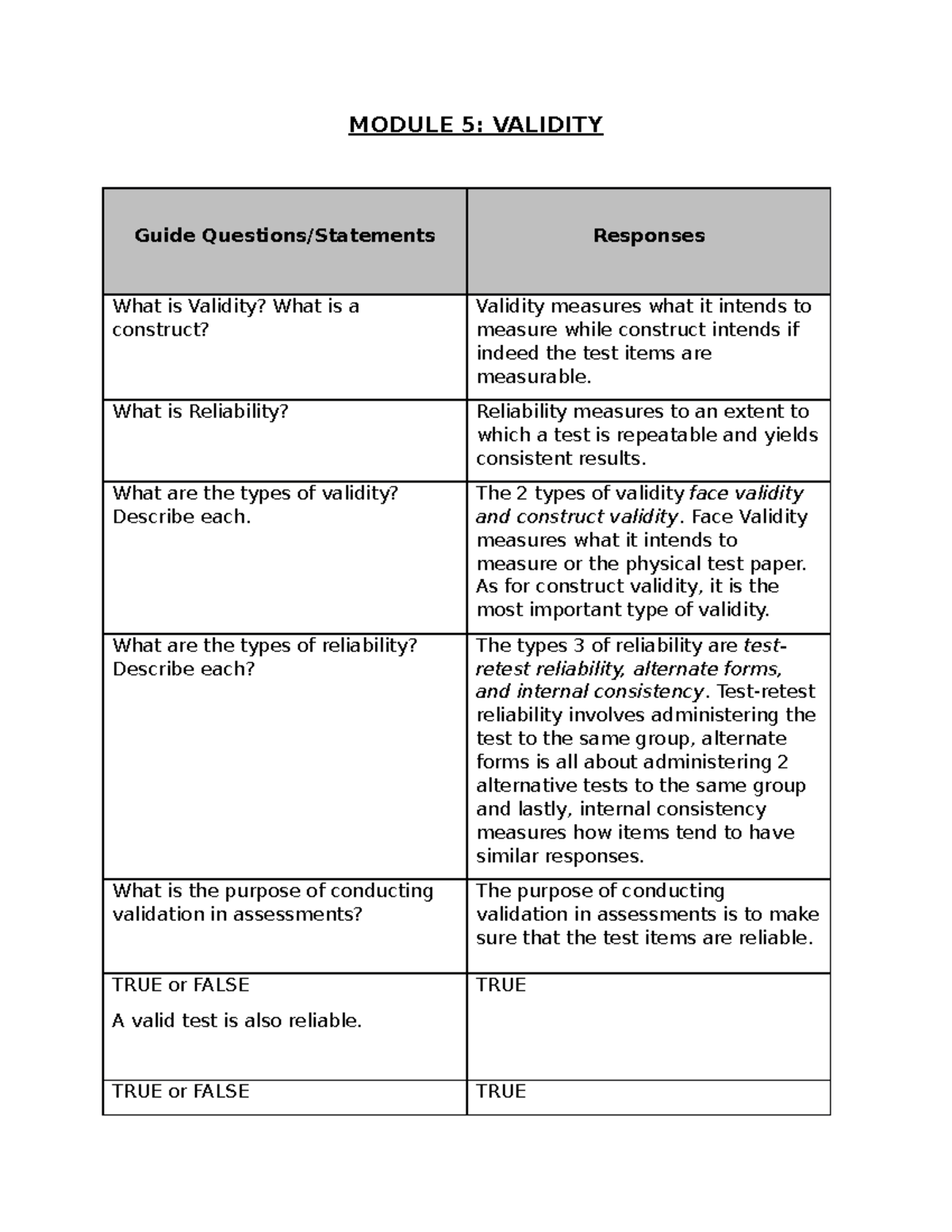 Module 5 Validity - For education students under k-12 curriculum - MODULE 5: VALIDITY Guide ...