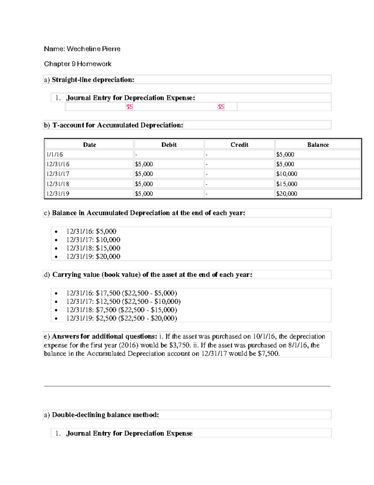 Chapter 9 Homework - ASSIGNMENT - Name: Wecheline Pierre Chapter 9 Homework a) Straight-line ...