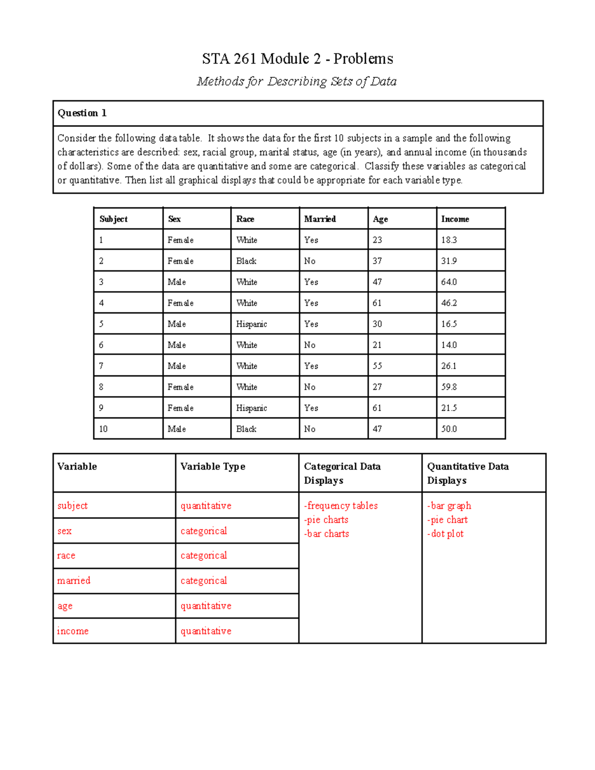 Module 2 Problem Session - STA 261 Module 2 - Problems Methods for ...