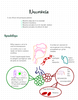 Fisiopatología de la plétora yugular - Fisiopatología de la plétora ...