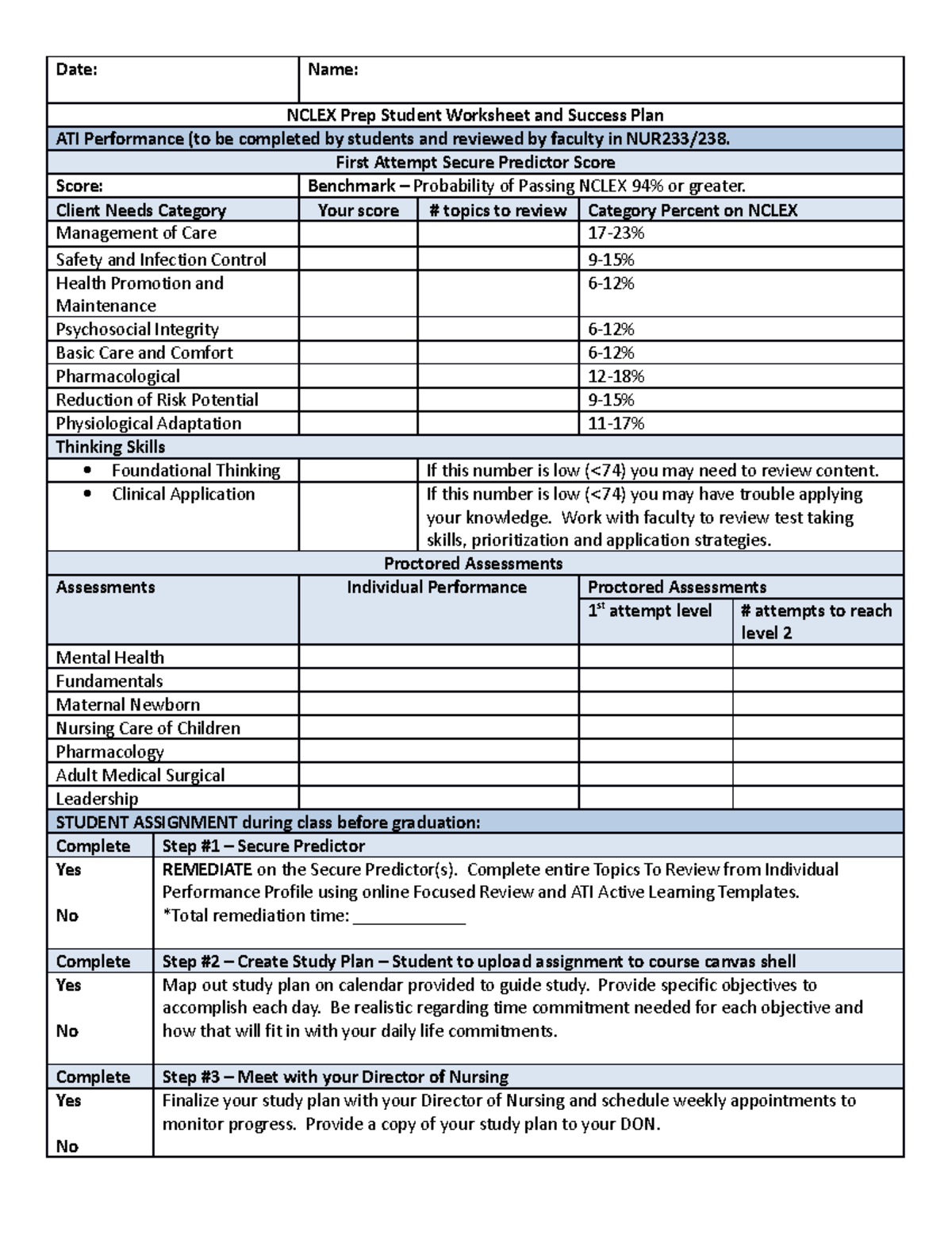 Nclex-PN Progression Worksheet 061722 - Date: Name: NCLEX Prep Student ...