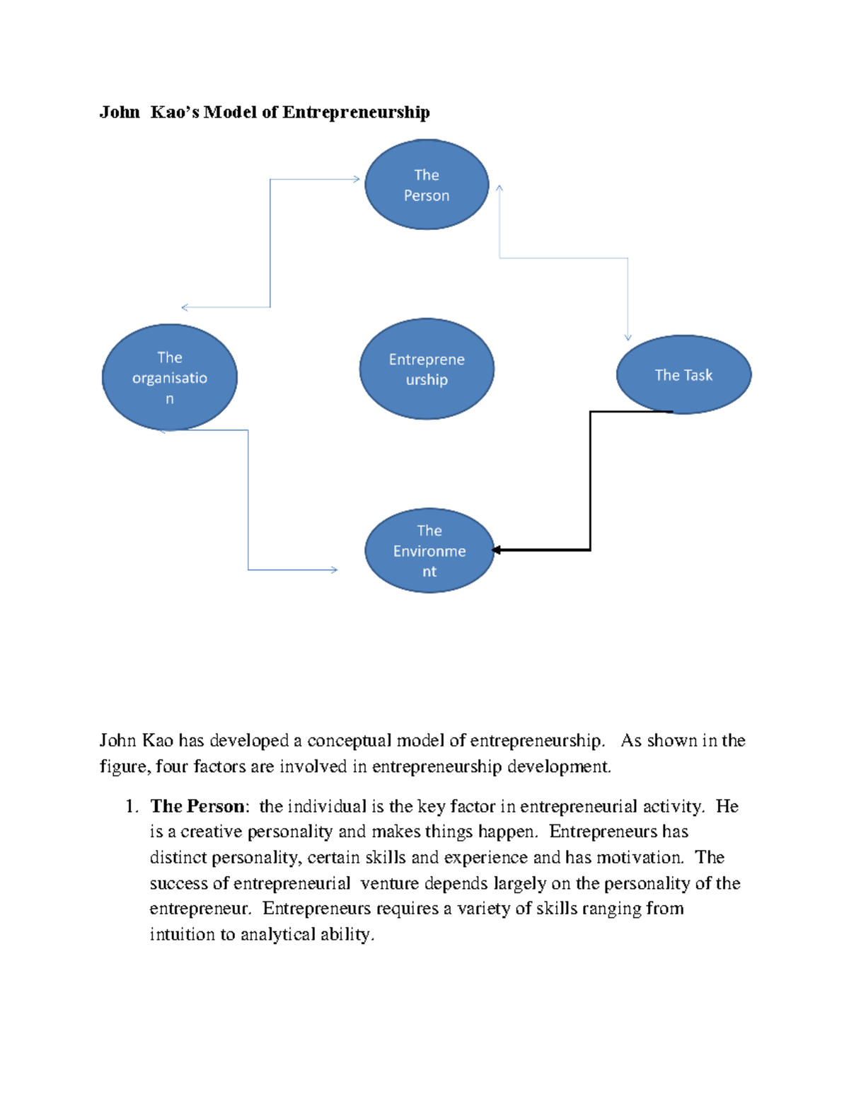 John Kao - mmm - John Kao’s Model of Entrepreneurship John Kao has ...