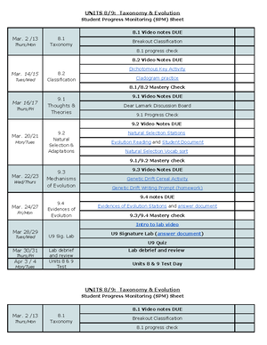 Practice test 1- ap hug - Unit 1: Practice Exam Questions A ratio of ...