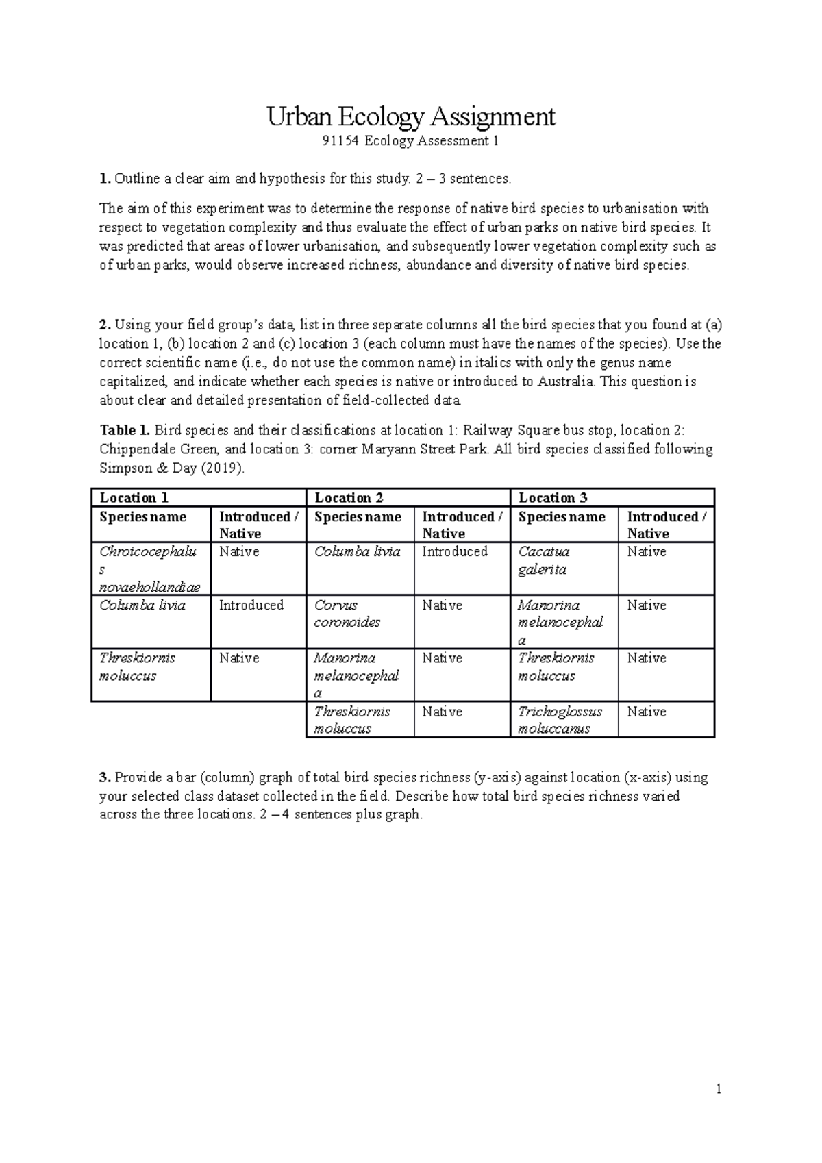 Urban Ecology Assignment - Urban Ecology Assignment 91154 Ecology ...