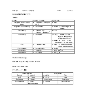 Physics Practicals - ORDINARY LEVEL SECONDARY EDUCATION STUDENT ...