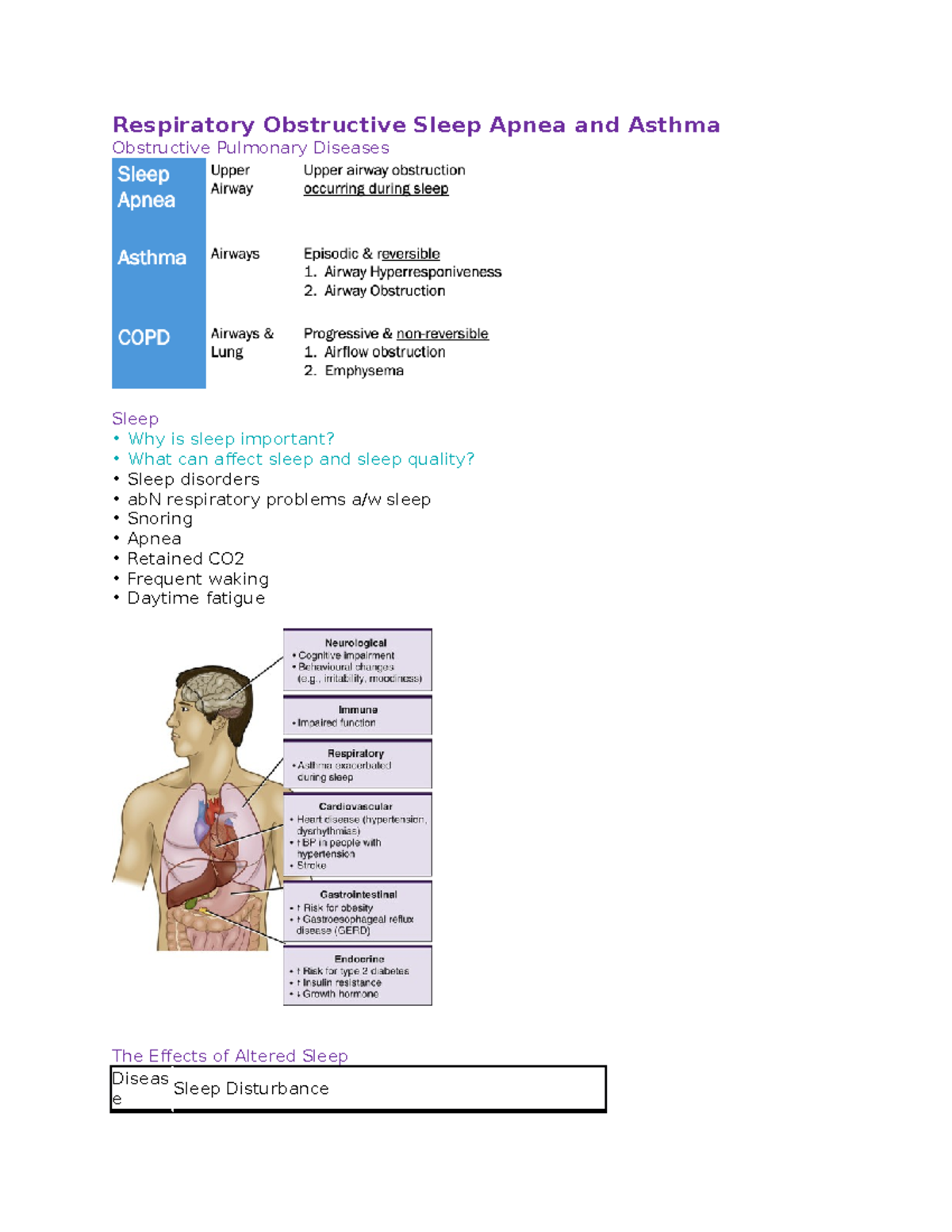 OSA & Asthma Notes - Presentation Notes - CNUR 203 - Studocu