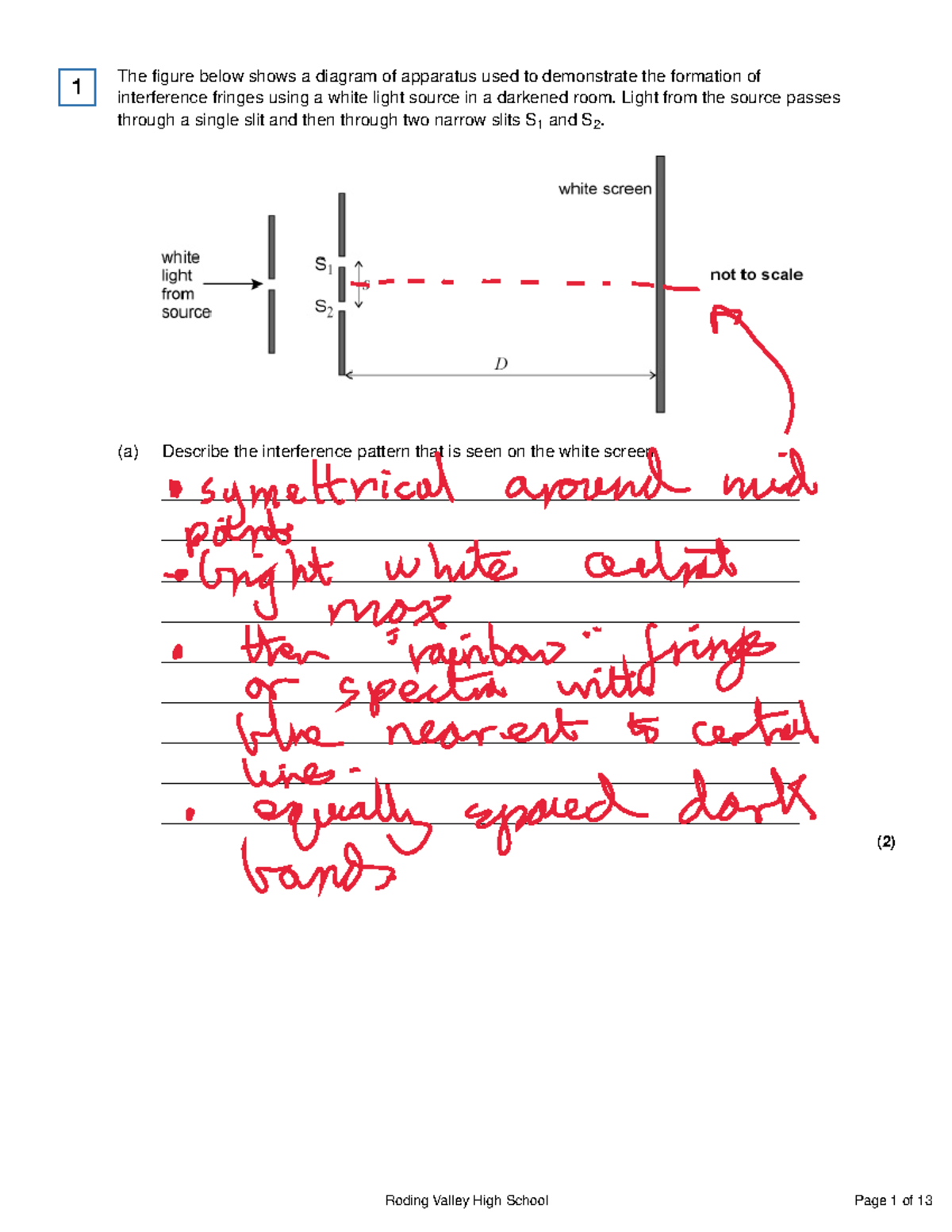 Interference-001-worked - The figure below shows a diagram of apparatus ...