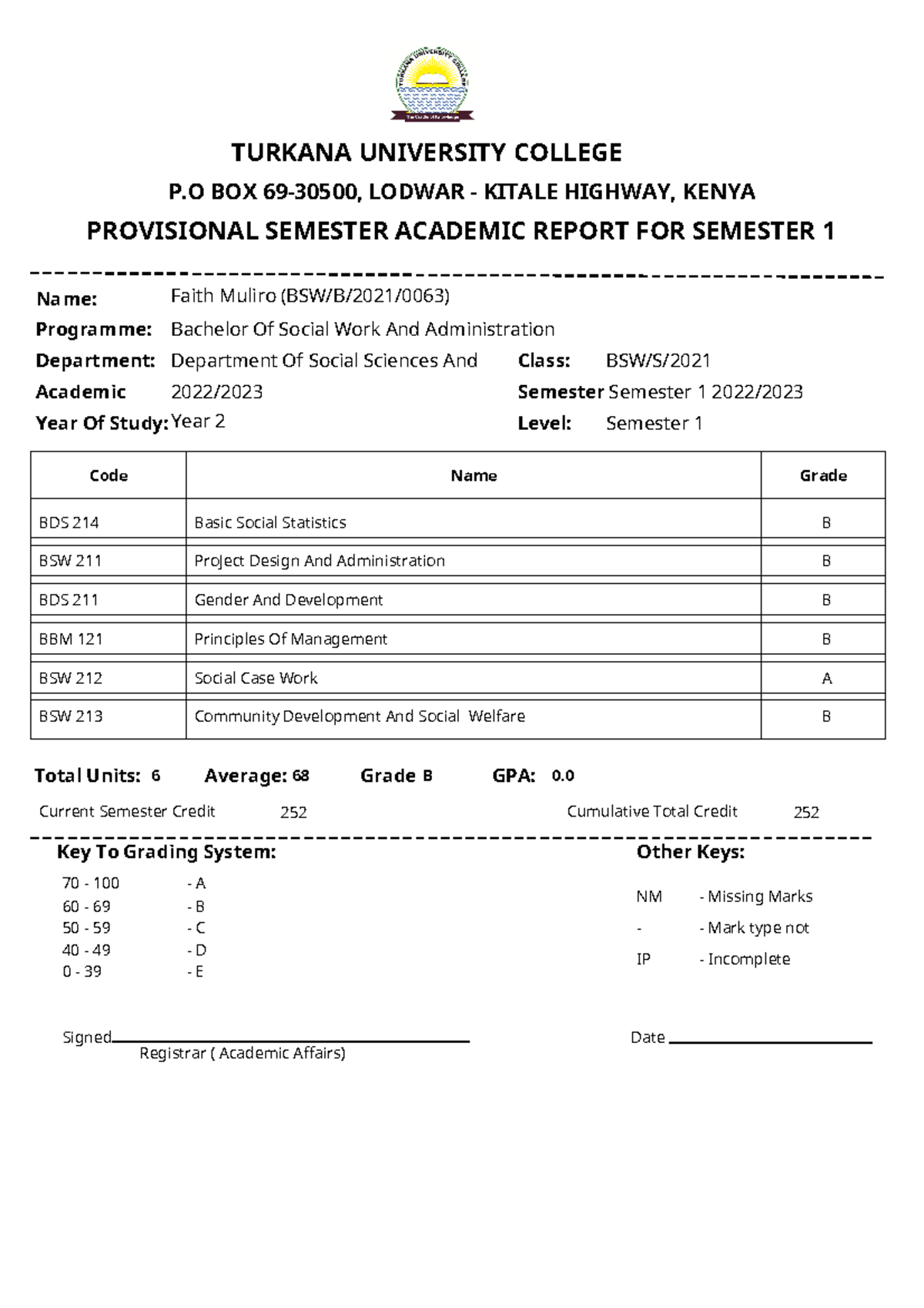 Report Card BSW B 2021 0063 - PROVISIONAL SEMESTER ACADEMIC REPORT FOR ...