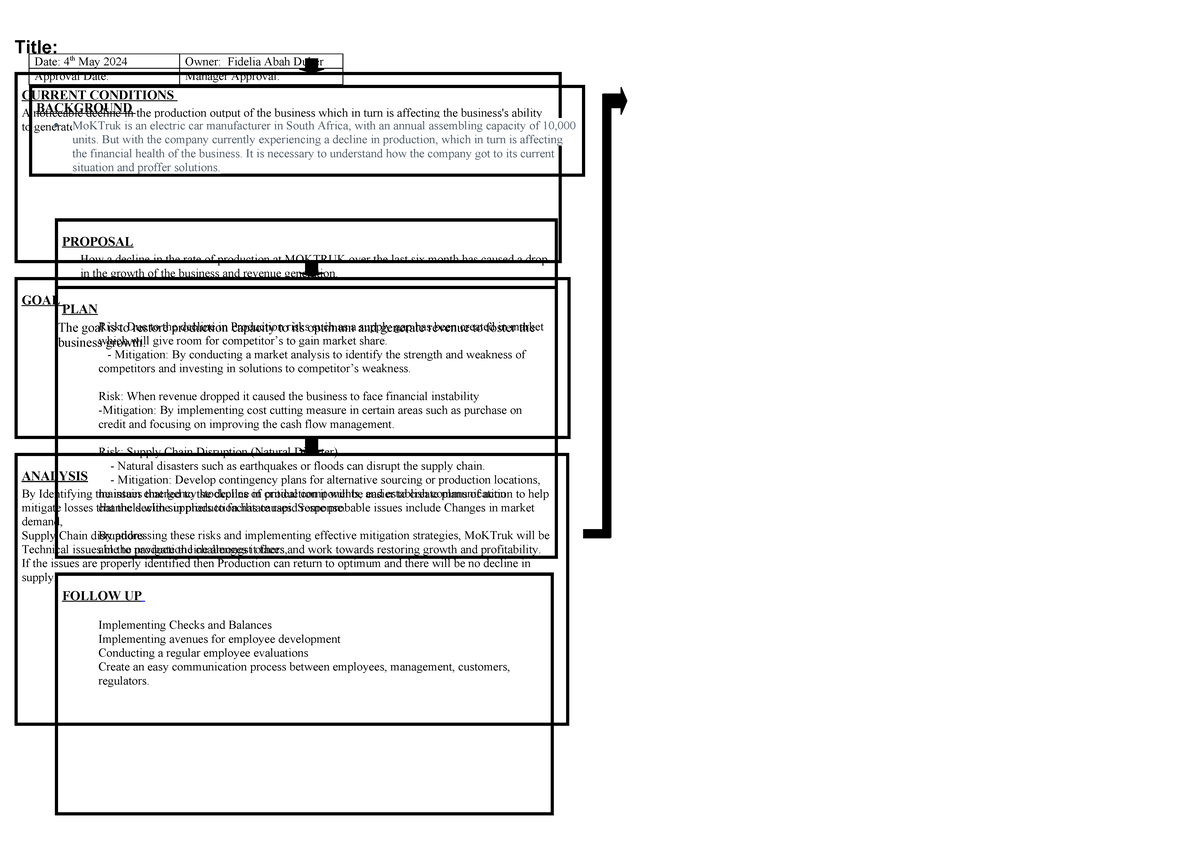 A3 Report Template 9-5-2024 - Title: CURRENT CONDITIONS A noticeable ...