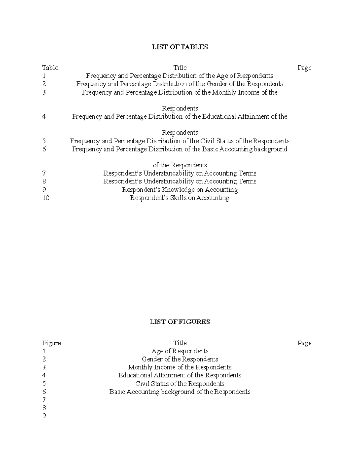 199 - Research (LIST OF Tables & Figures) - LIST OF TABLES Table Title ...