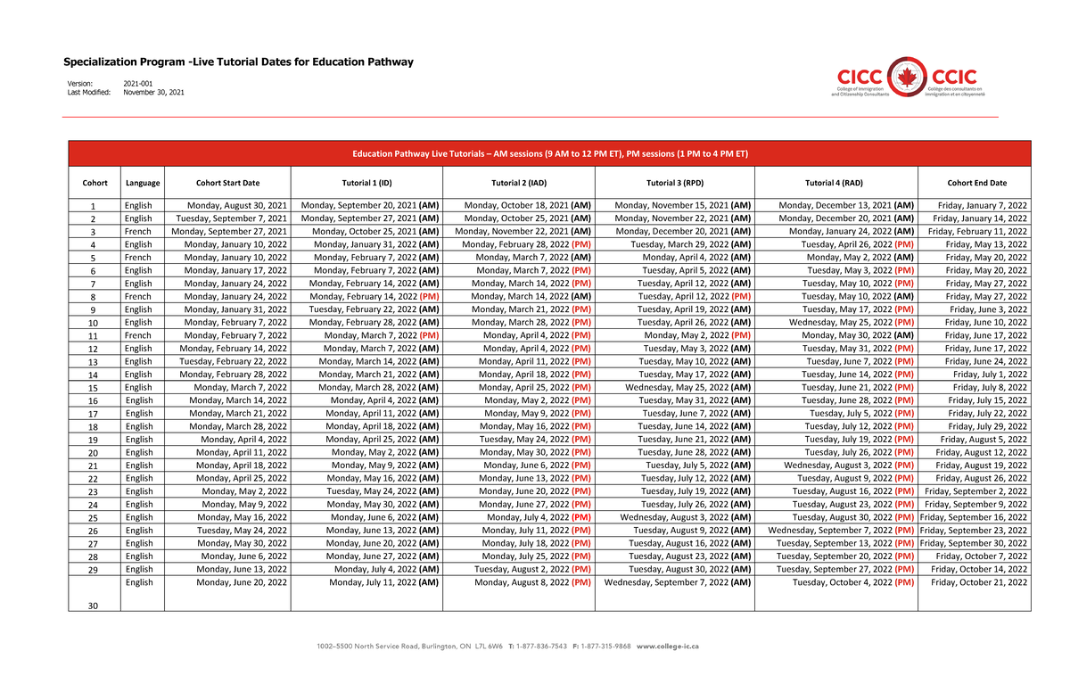 SP Education-Pathway Tutorial-Dates-EN Revised - Specialization Program ...